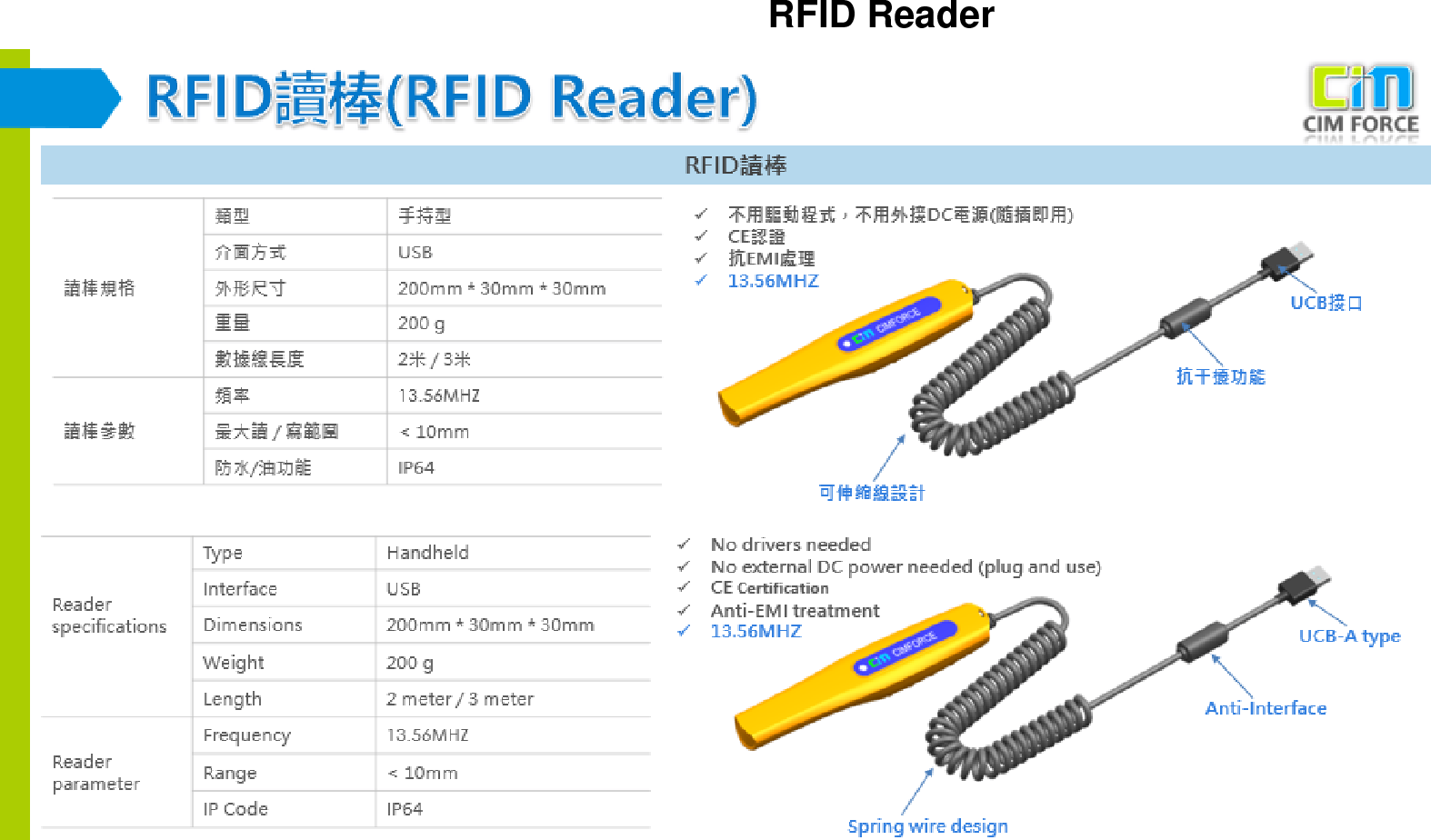 CIMFORCE CMH070101 13.56MHz RFID Reader User Manual