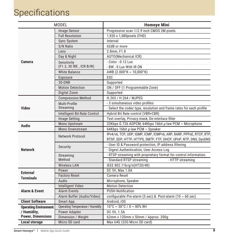 CNB Technology NS21-6QRY HOME CCTV CAMERA User Manual Quick G NS21 9QRY t 415A