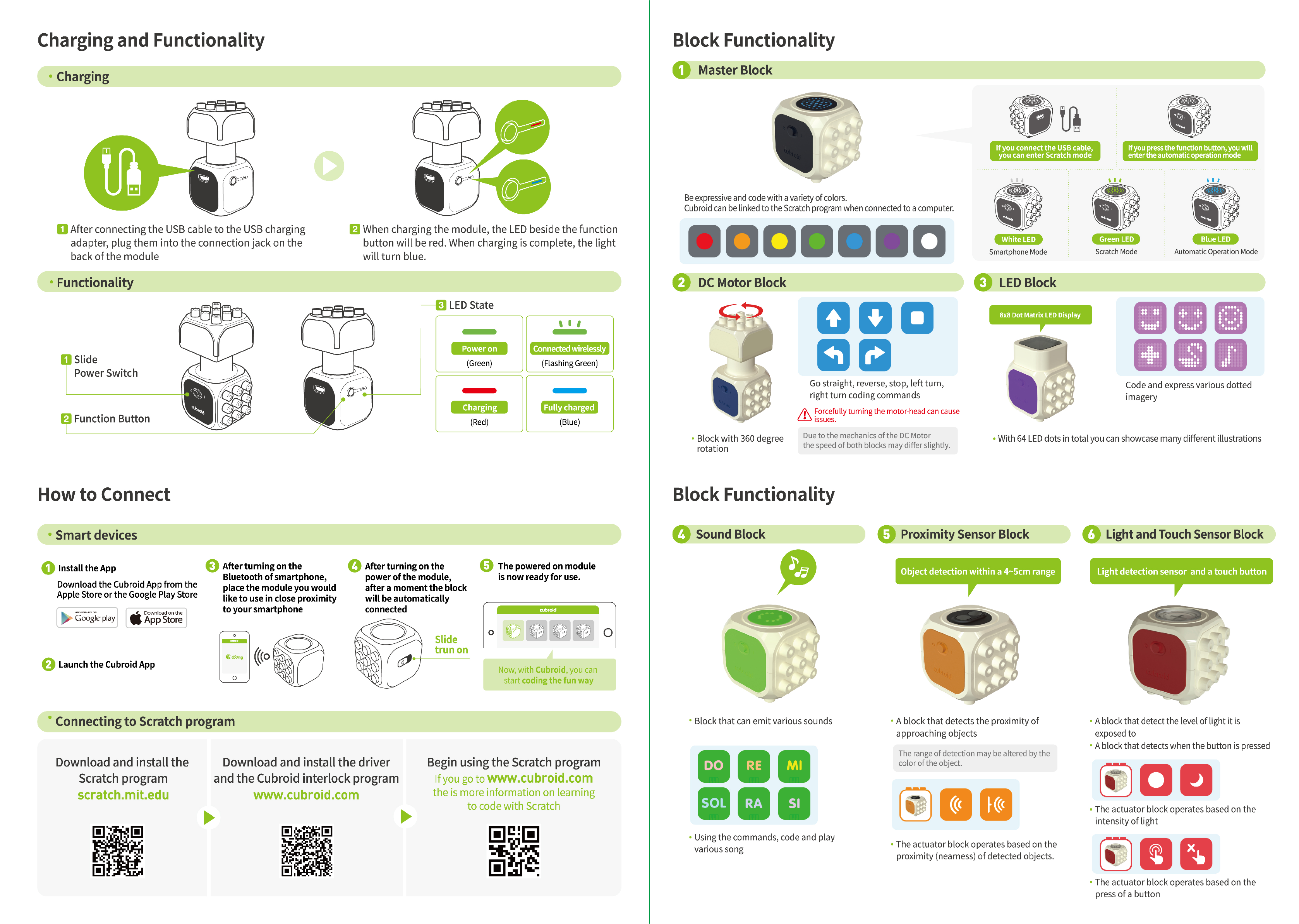 CUBROID DCMOTOR CUBROID DC MOTOR BLOCK User Manual