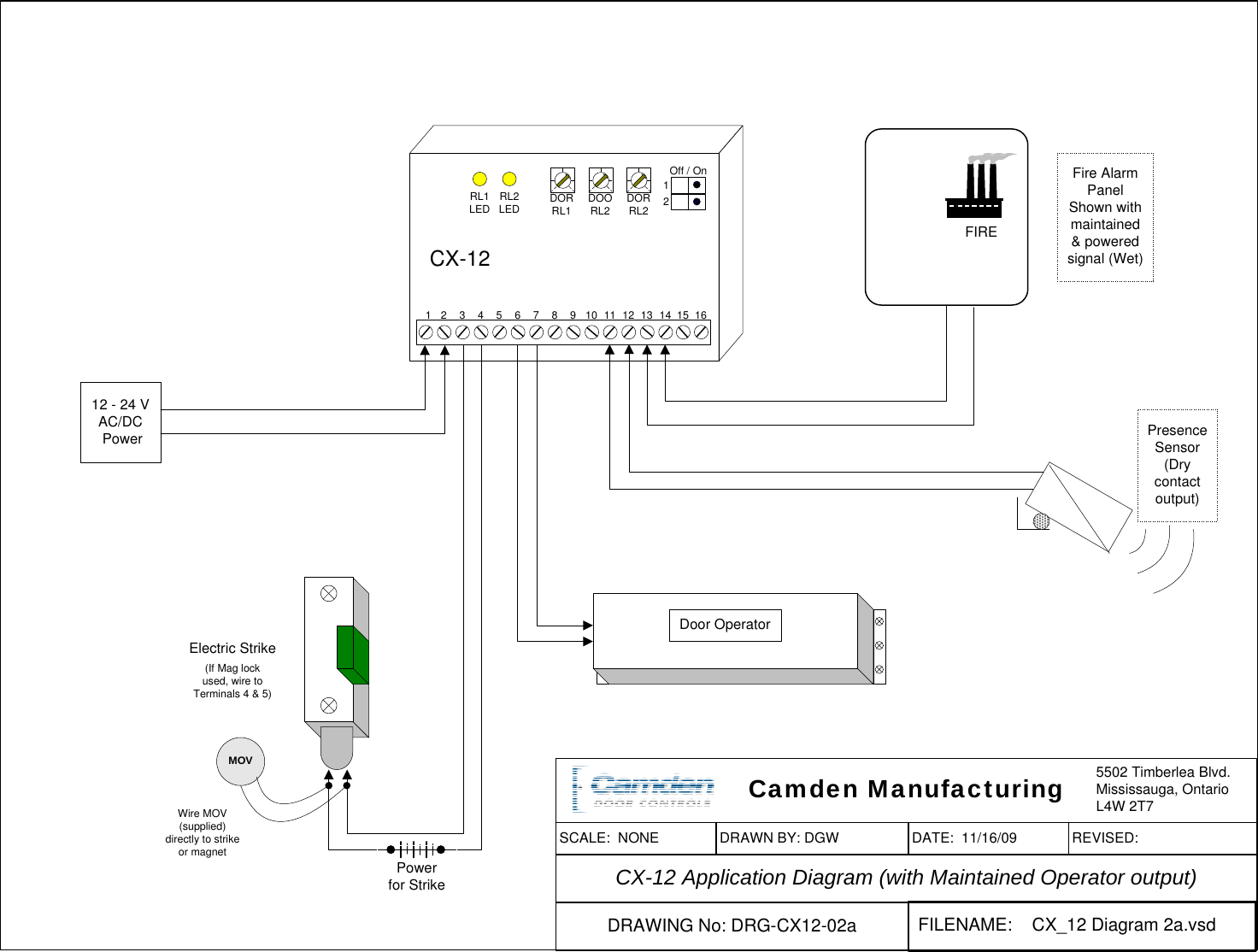 Camden CX 12 Switching Network Installation Instructions A128 Manual NF Camden CX 12 Switching Network Installation Instructions A128 Manual NF