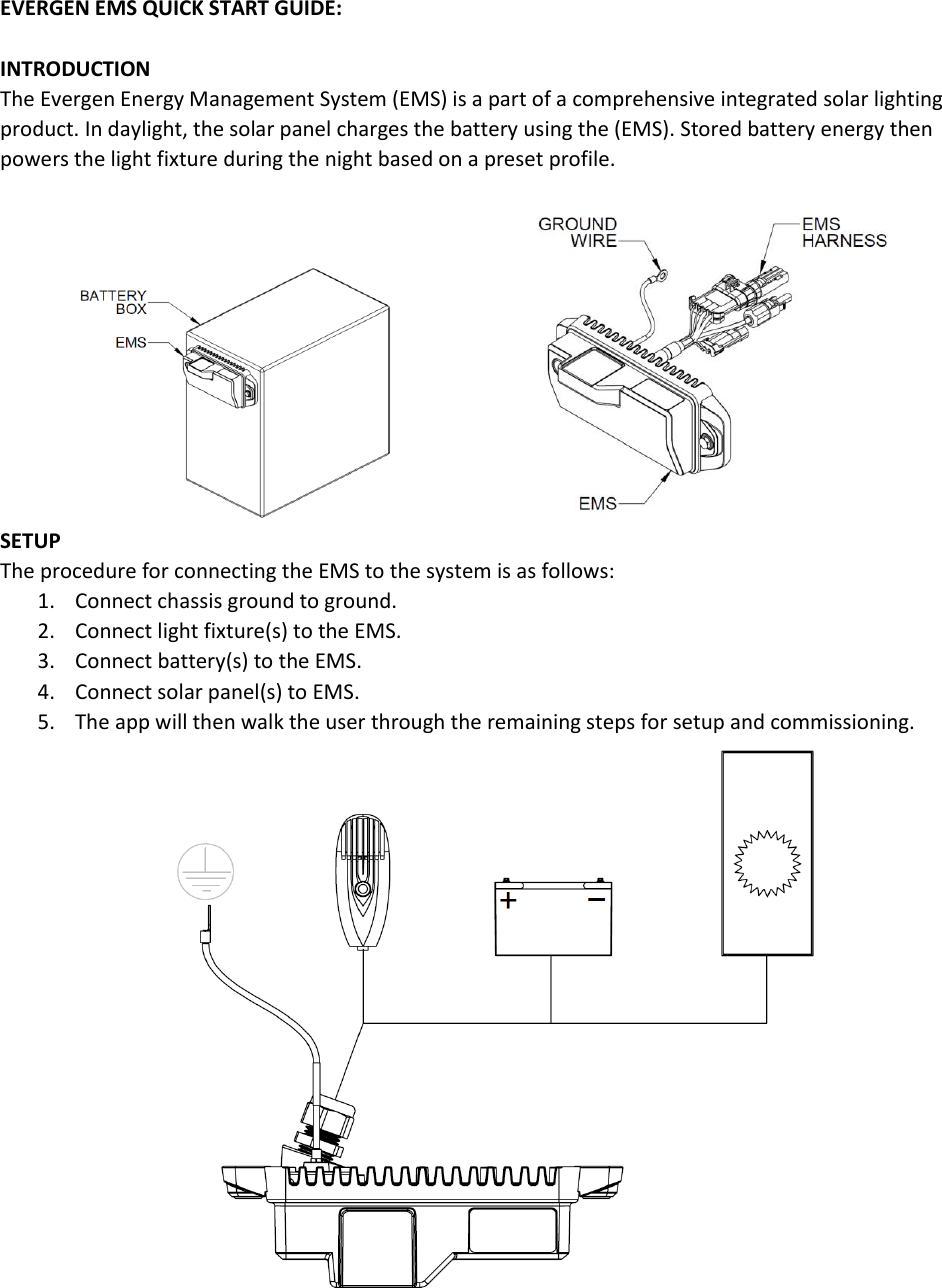Carmanah Technologies CMHM10 Energy Management System User Manual