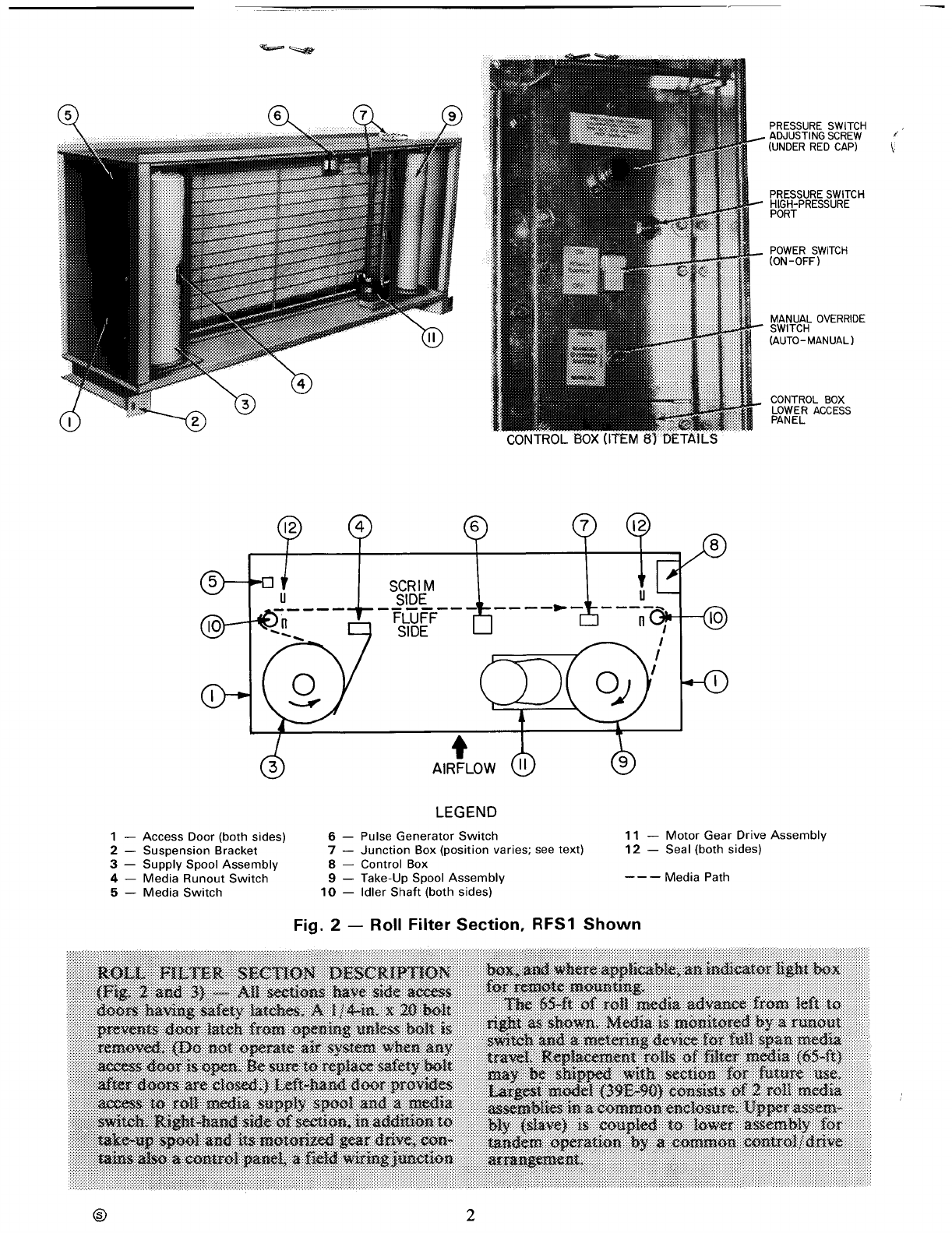 Carrier 39E Users Manual