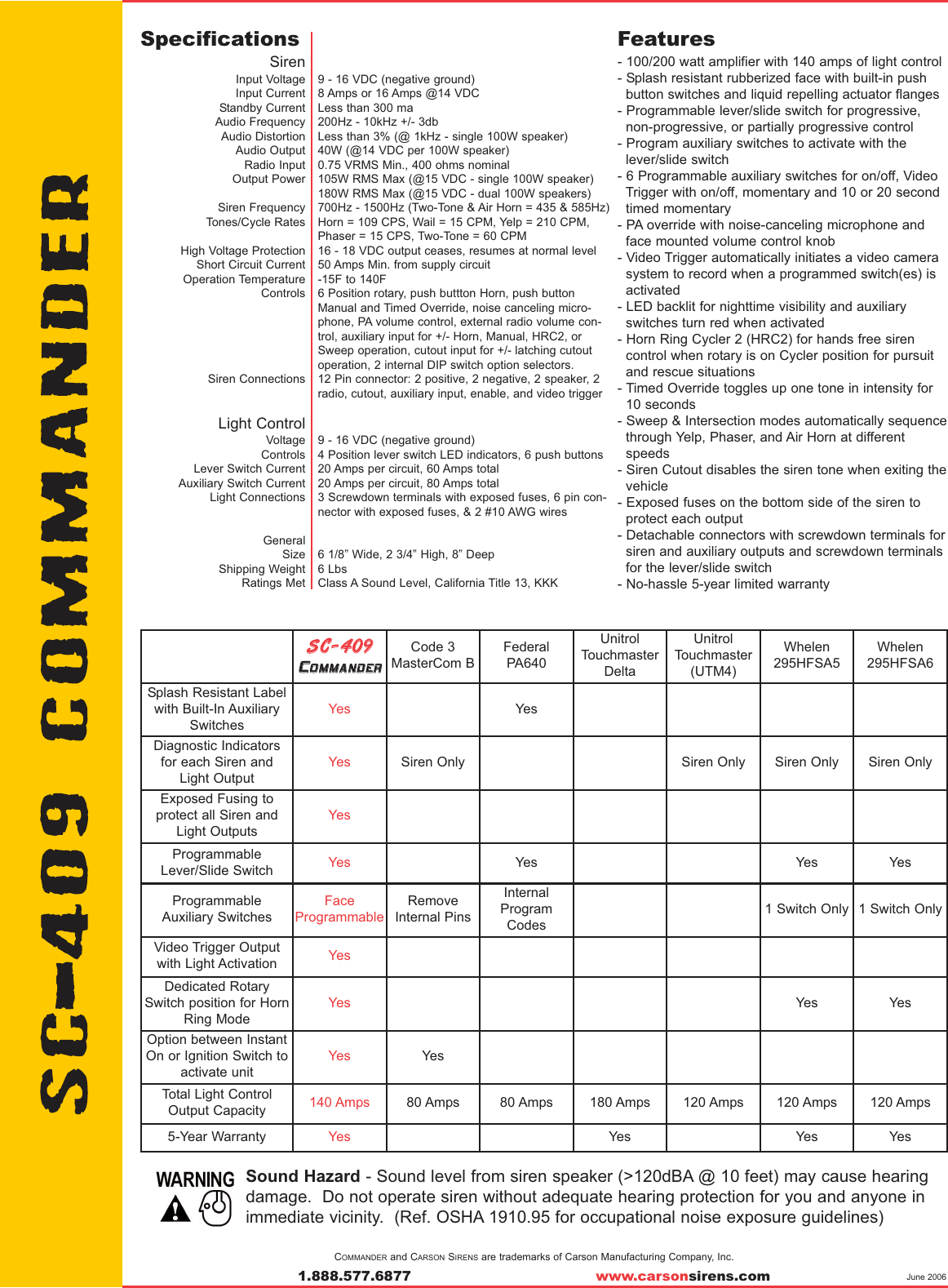 Carson Commander Sc 409 Users Manual