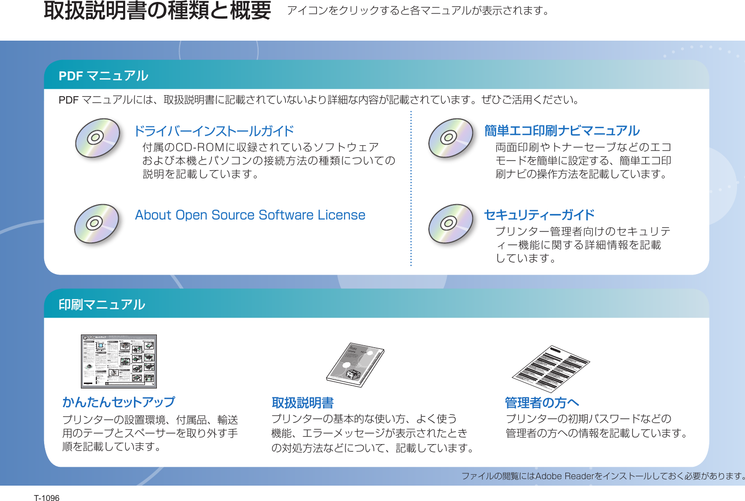 Casio B9500_取扱説明書_概要 B9500 取扱説明書（概要） B9500manual