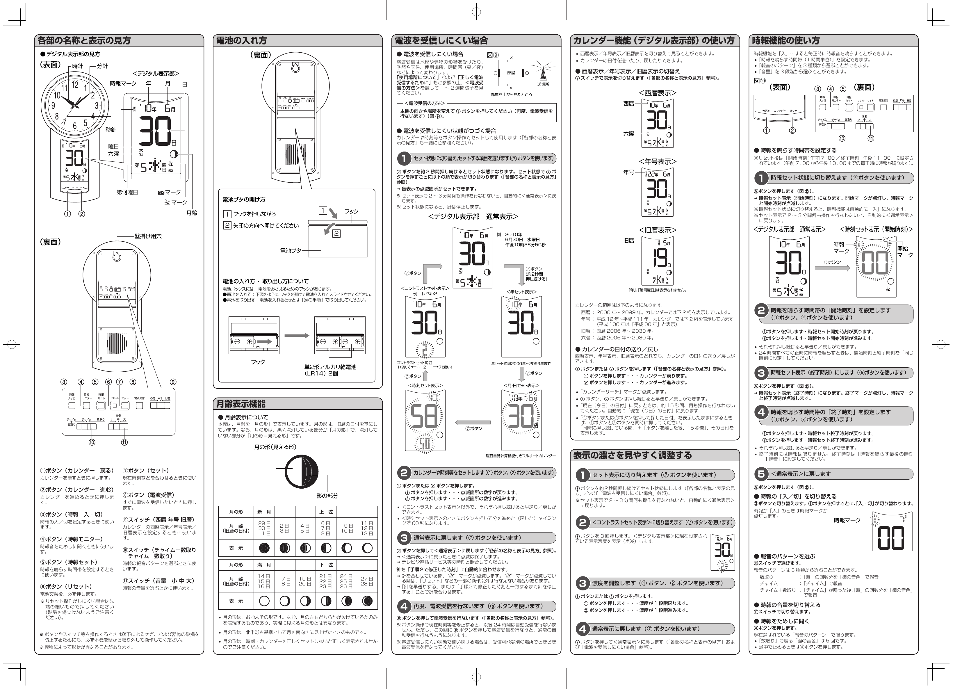 Casio ICH 3050J ICH3050J JA