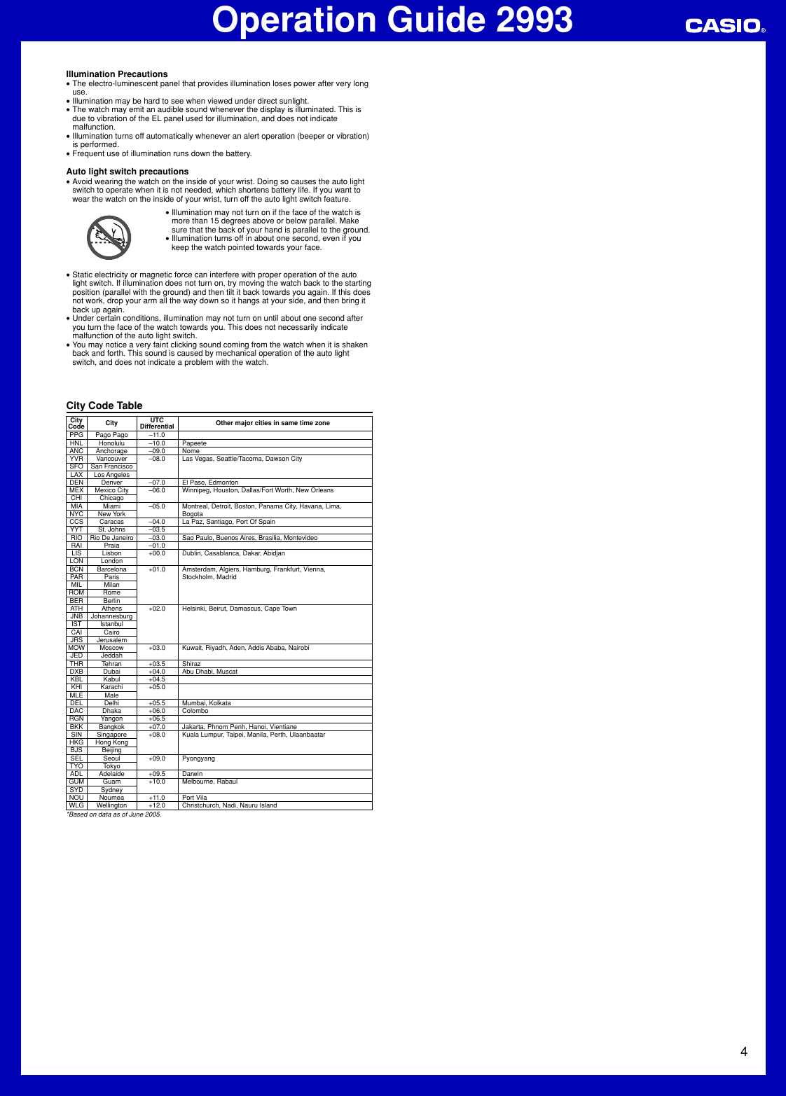 Casio MA0604 EB QW 2993 User Manual To The 41f01ce0 d380 4b3c 997f ...
