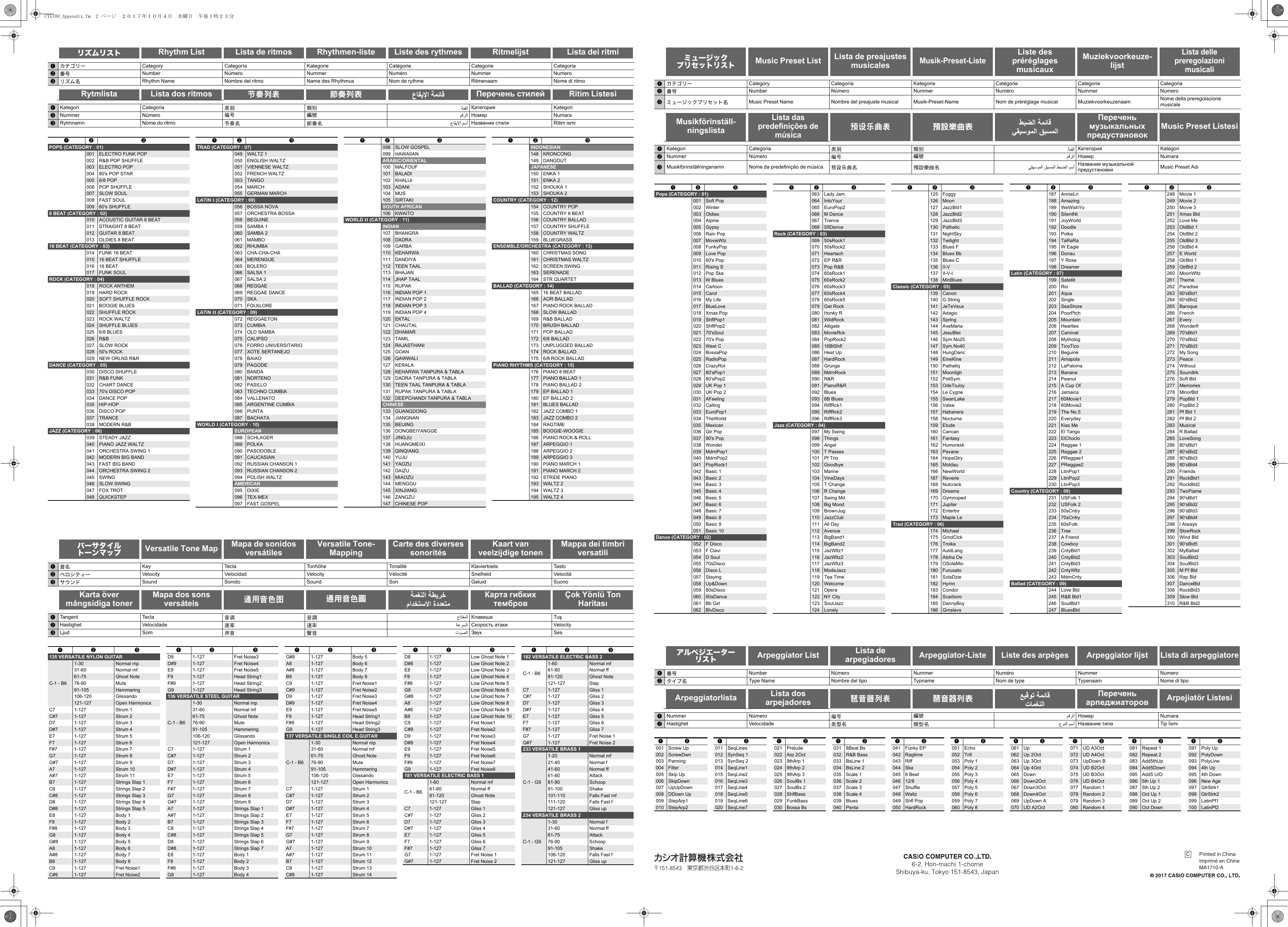 Casio CTX700_Appendix Web_14M1APPEND WL 1A Web 14M1APPEND NL