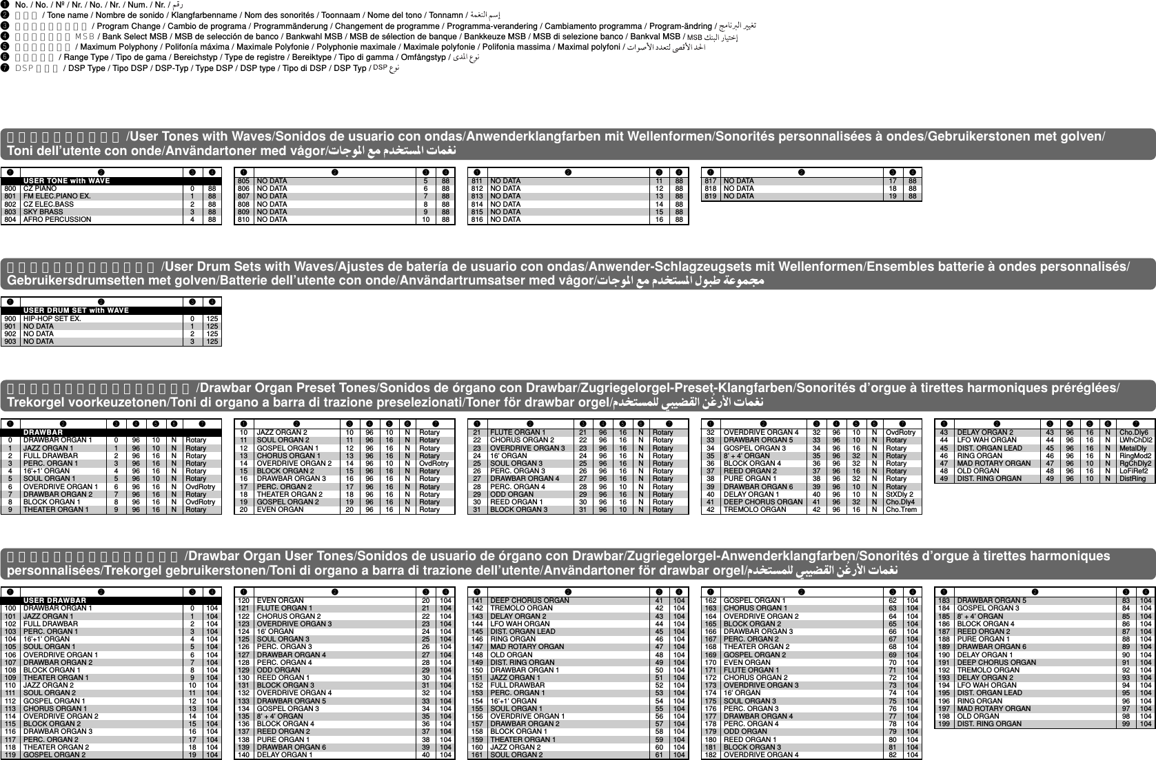 Casio Wk Appendix WK_Appendix