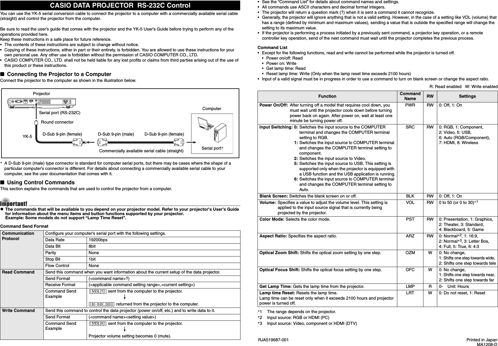 Casio Yk 5 Rs 232C Control E YK5_519687001
