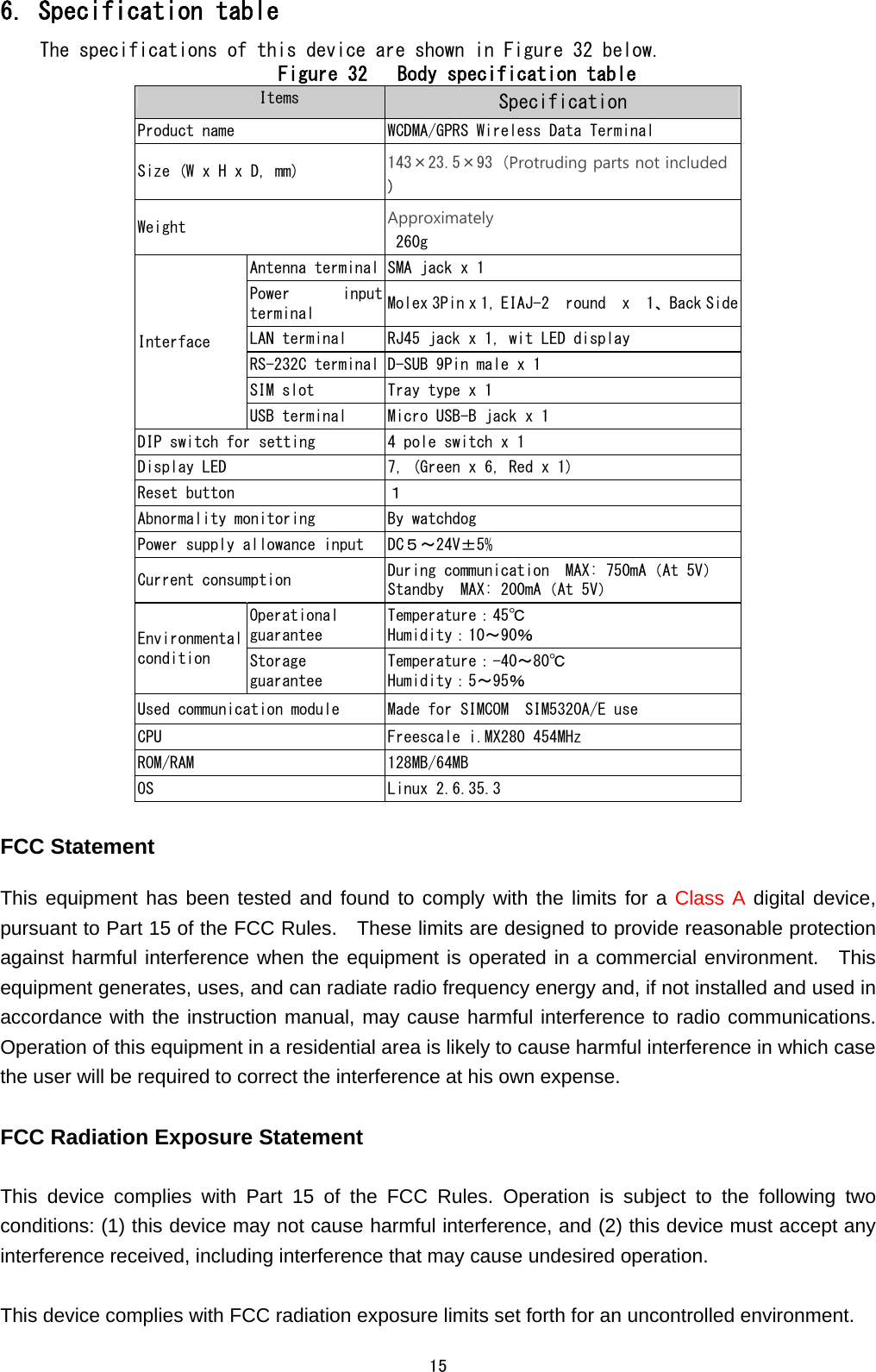 Cathay Tri Tech CTL001A WCDMA/GPRS Wireless Data Terminal User Manual