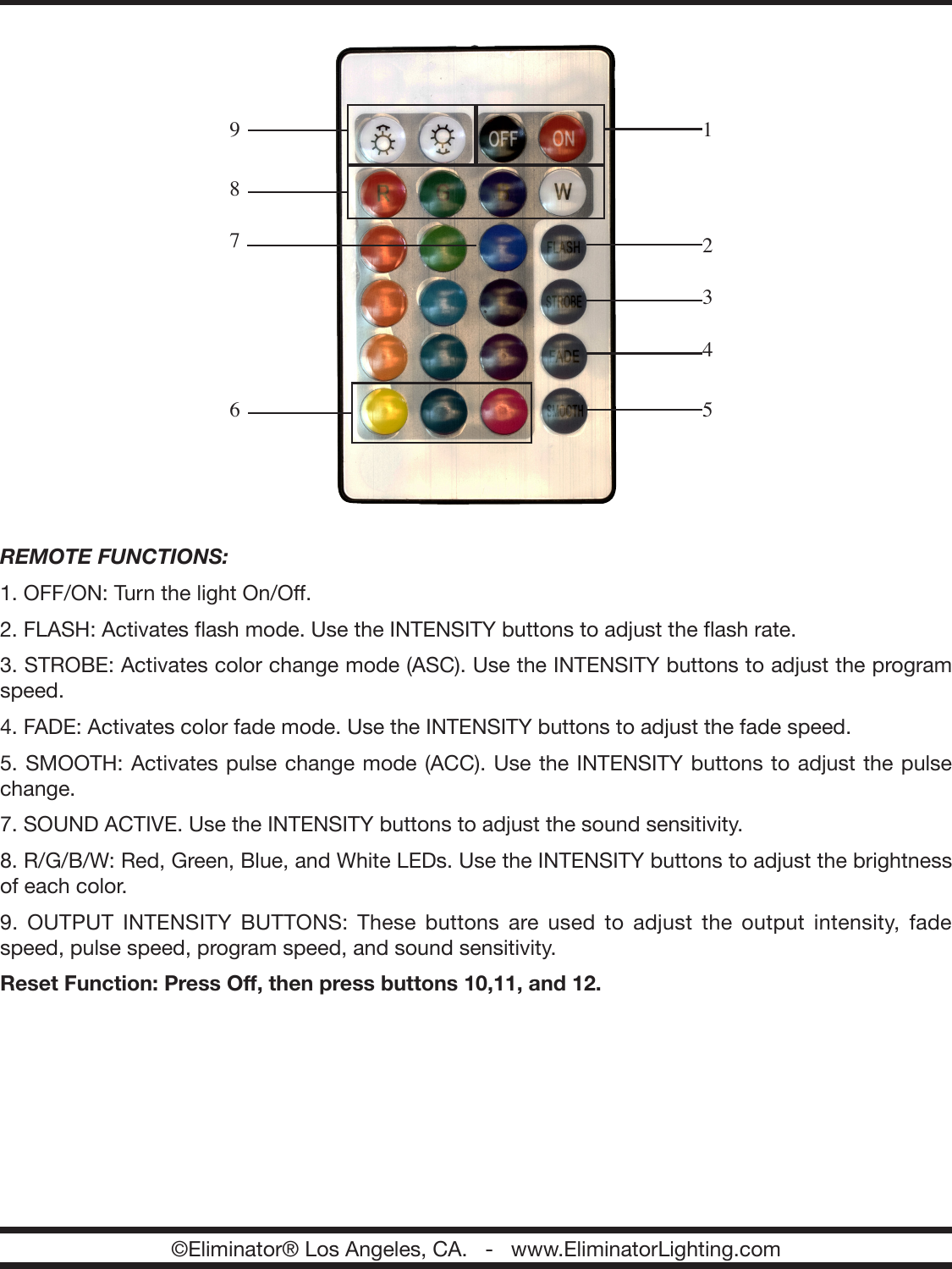 Trio Par LED RG MANUAL