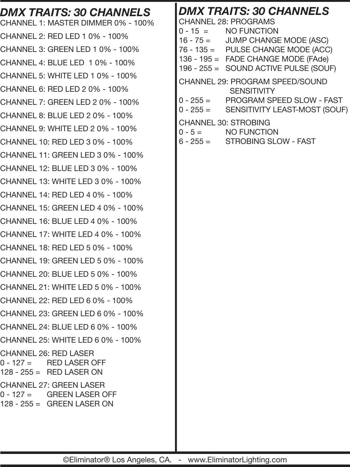 Trio Par LED RG MANUAL