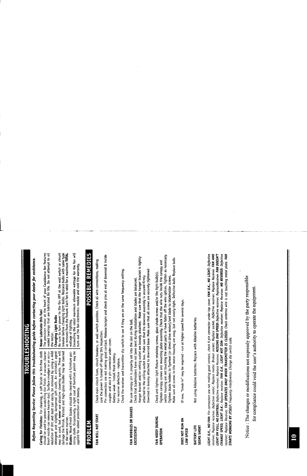 Chu Pang CASA3T User Manual 34697