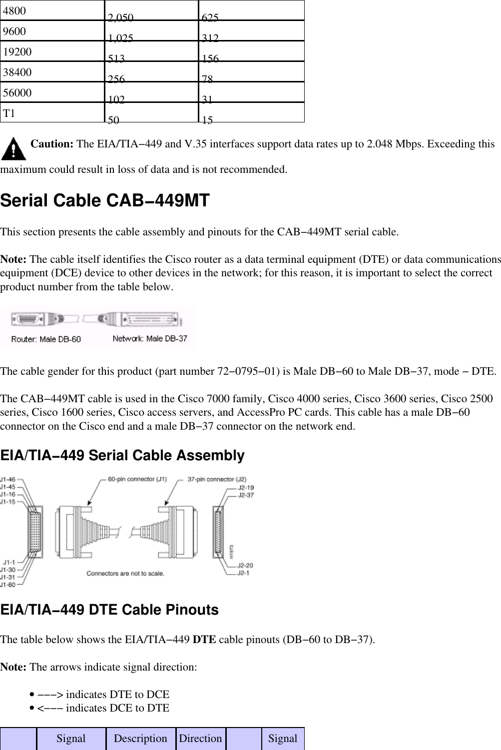 Cisco Systems Cab 449Fc Specification Sheet 449MT And EIA/TIA 449 ...