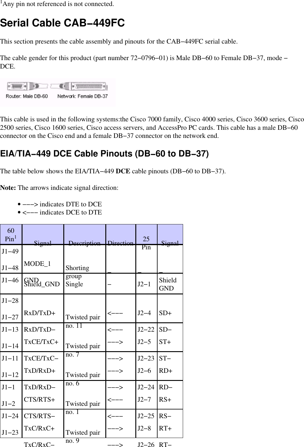 Cisco Systems Cab 449Fc Specification Sheet 449MT And EIA/TIA 449 ...