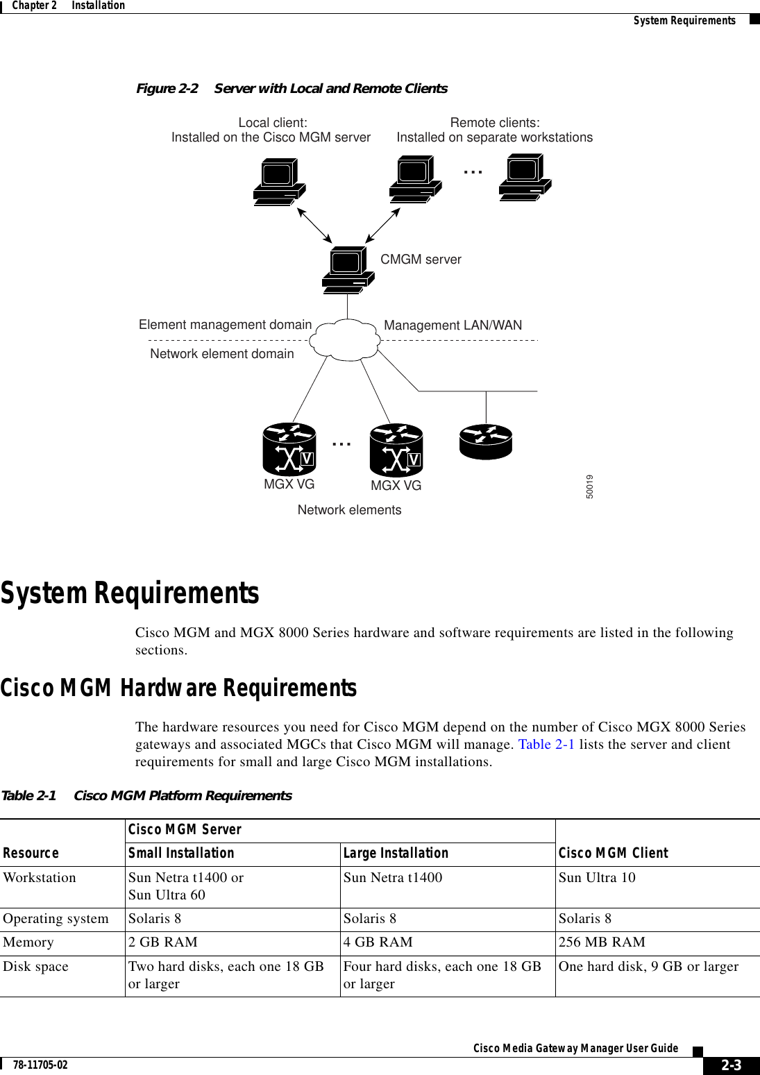 Cisco Systems Mgx 8000 Users Manual Install