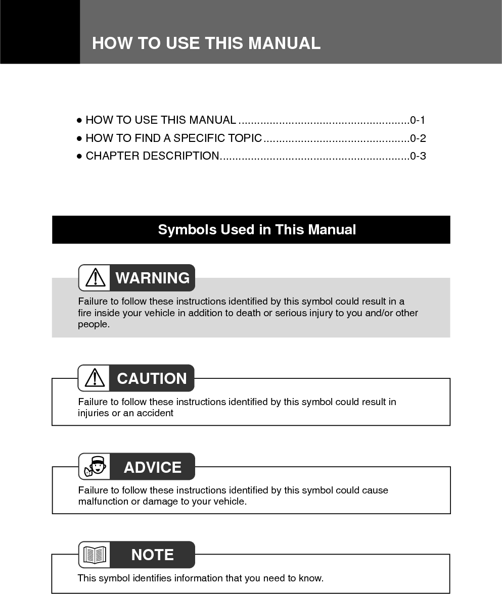 Clarion PI4305A Car Audio User Manual