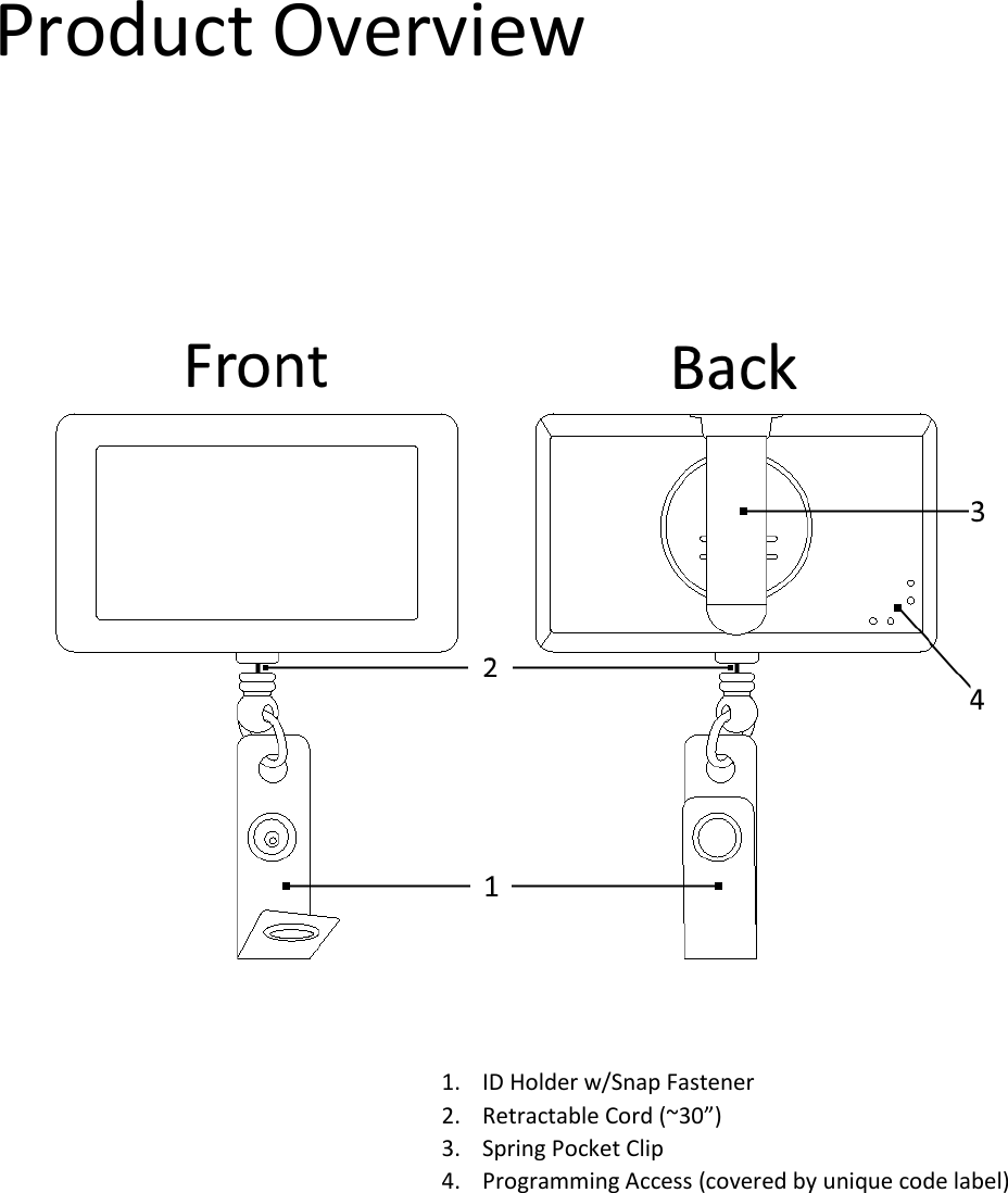 Clean Hands Safe Hands BADGE BLE Transmitter Badge User Manual
