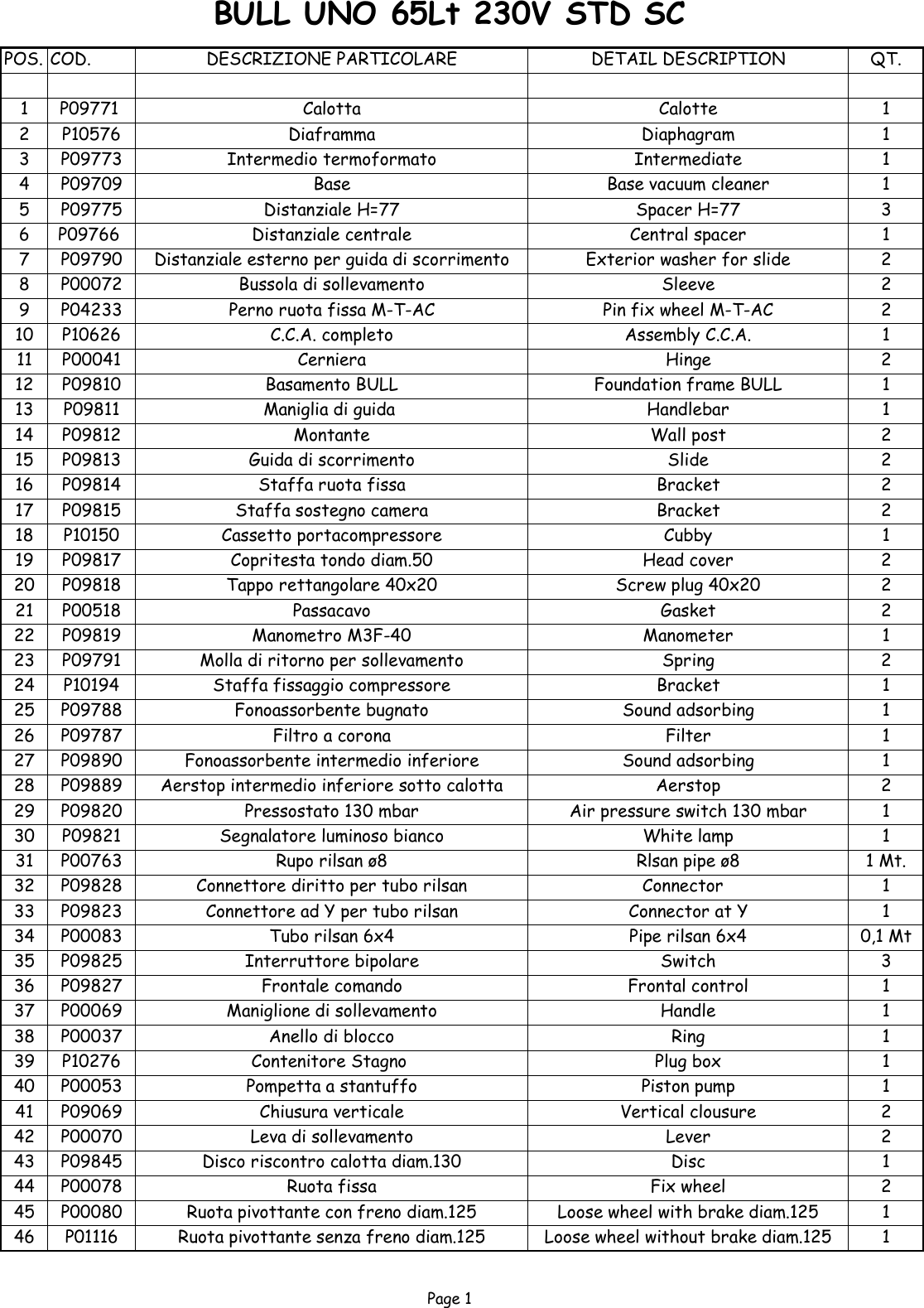 Clemas A300 Bull UNO 65 230V STD SP