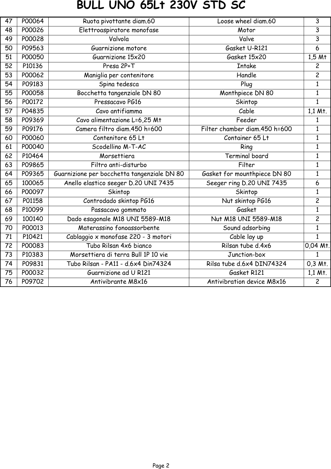 Clemas A300 Bull UNO 65 230V STD SP