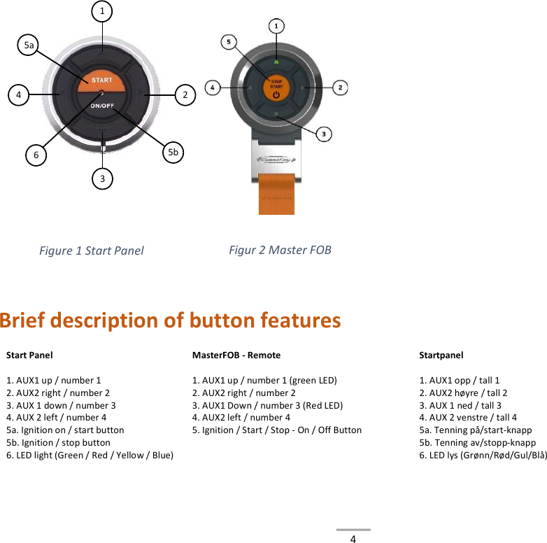 CoastKey AS CI-1 Wireless Engine Control Unit for Boats User Manual ...