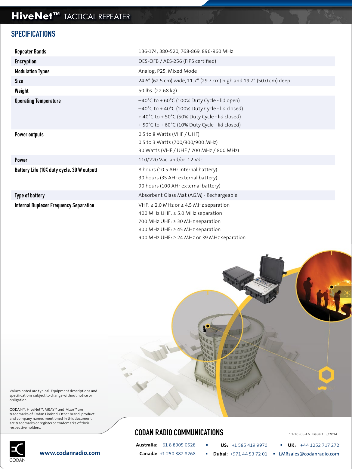 Codan Hive Net Tactical Repeater EN