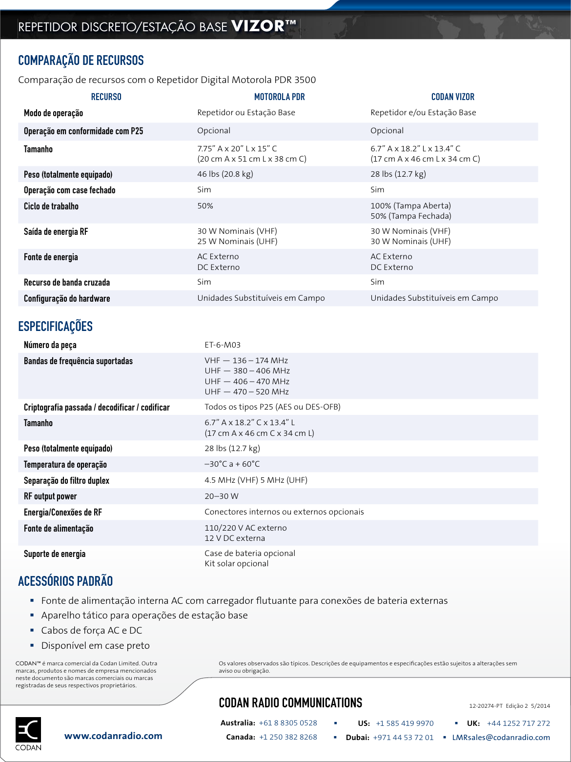Codan Vizor Stealth Repeater PT