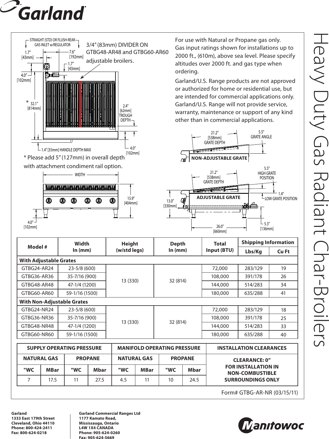 Char Broilers Spec Sheet