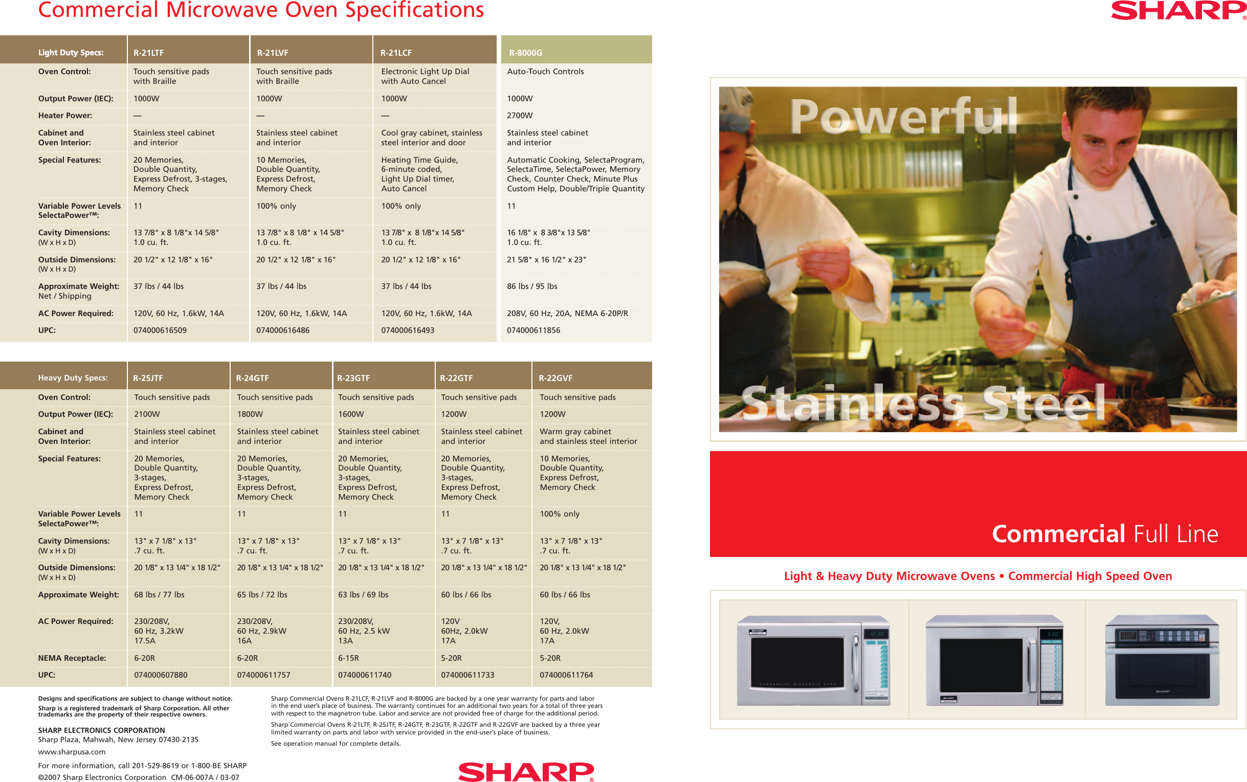 Commercial Full Line Brochure Sharp Mic Dow Commercialbro