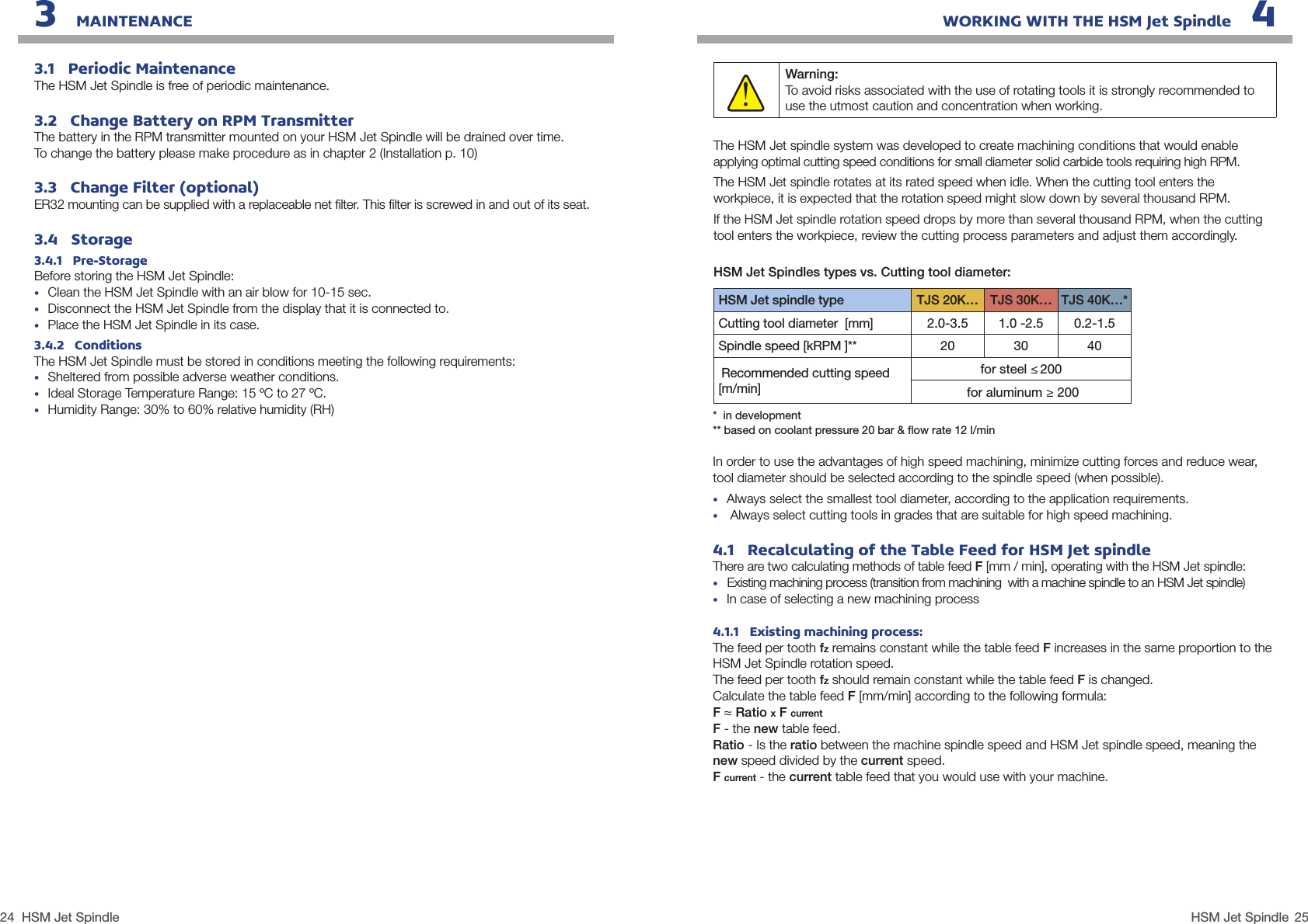 Colibri Spindles TJSTSD HSM JET SPINDLE/SPINJET/TYPHOON RPM RECEIVER User Manual