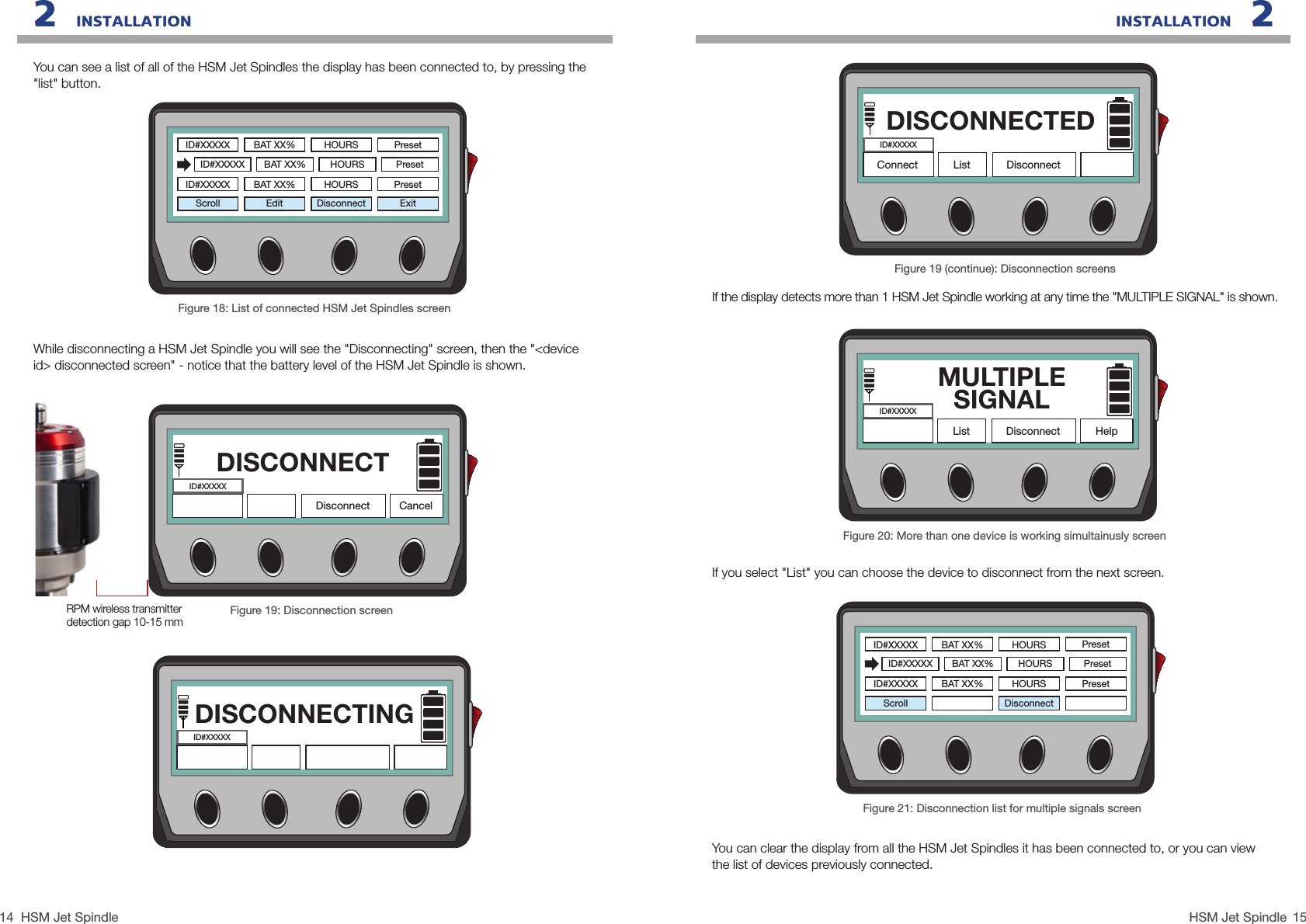 Colibri Spindles TJSTSD HSM JET SPINDLE/SPINJET/TYPHOON RPM RECEIVER ...