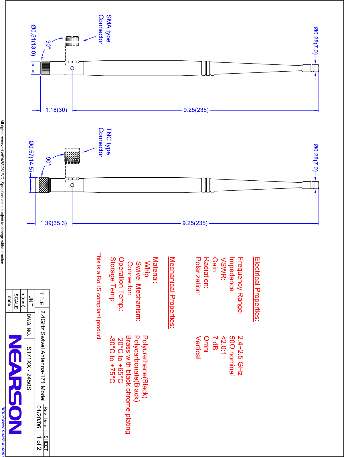 Comark RF500A RF500A Gateway User Manual S171XX 2450S 1 Model 1