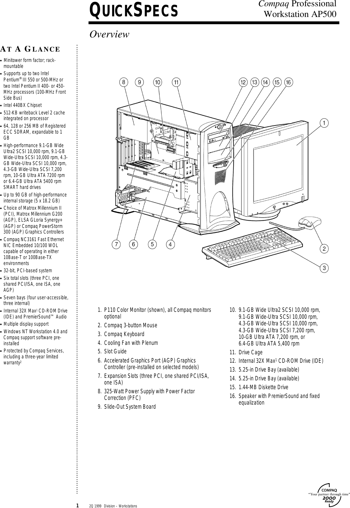 HP Elsa Synergy II Graphics Accelerator Card Installation Guide - France