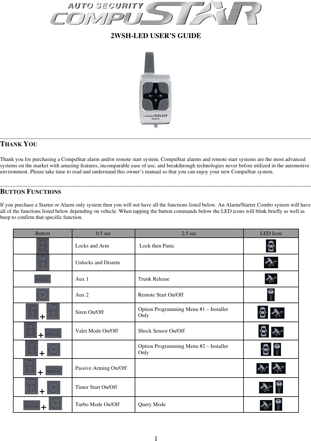 Compustar 2Wsh Led Users Manual 2WSHLED US