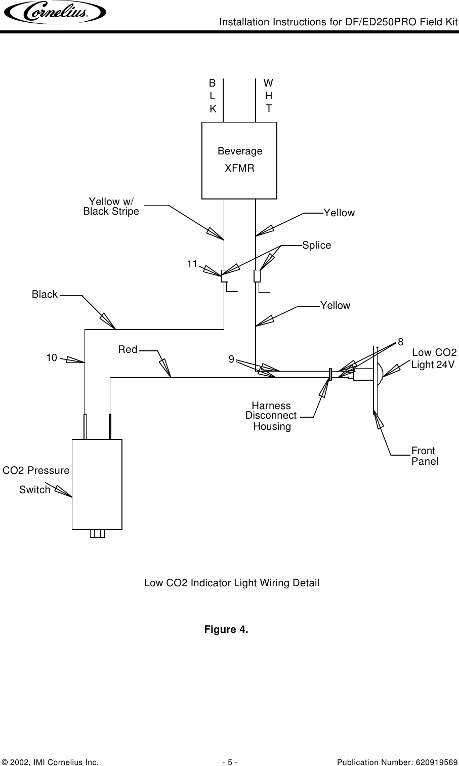 Cornelius Df Ed250Pro Users Manual 620919569 (6 25 02)