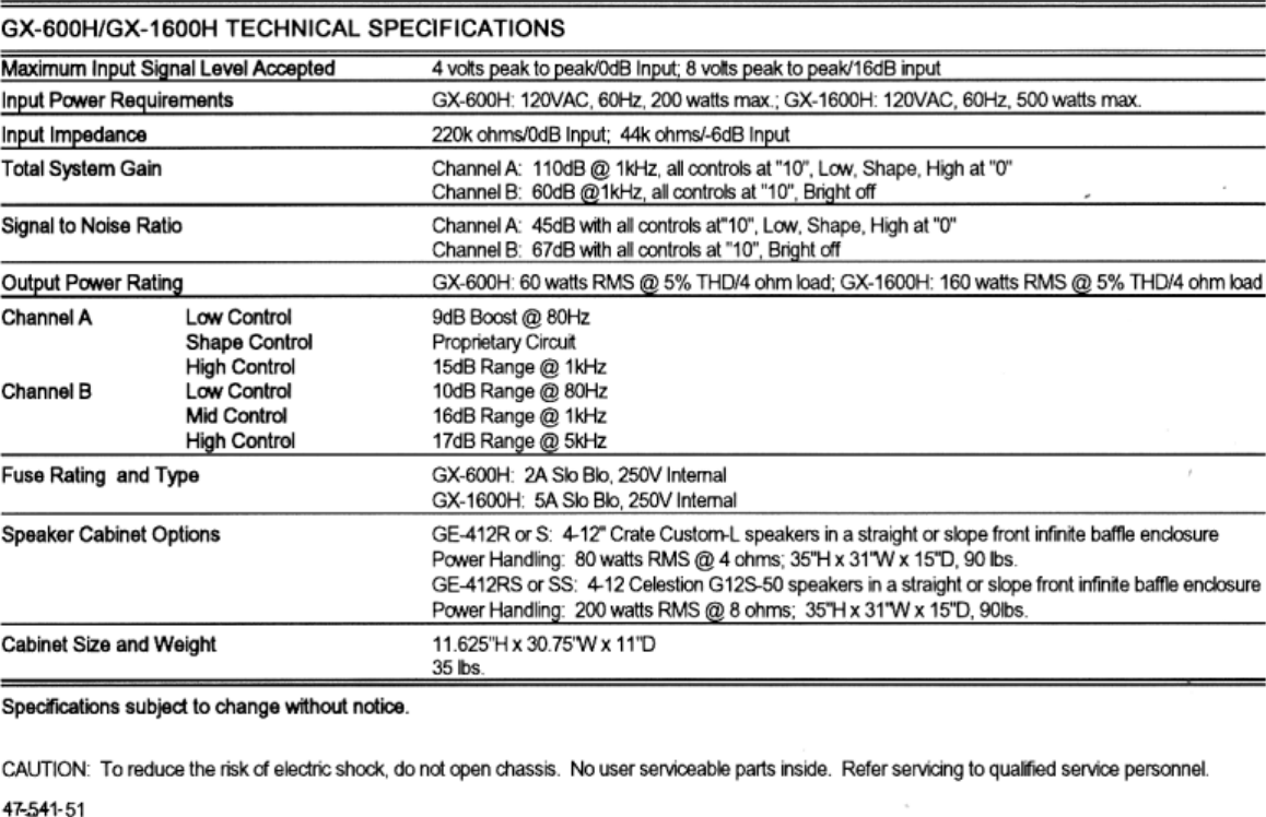 Crate Amplifiers Gx 1600 Users Manual