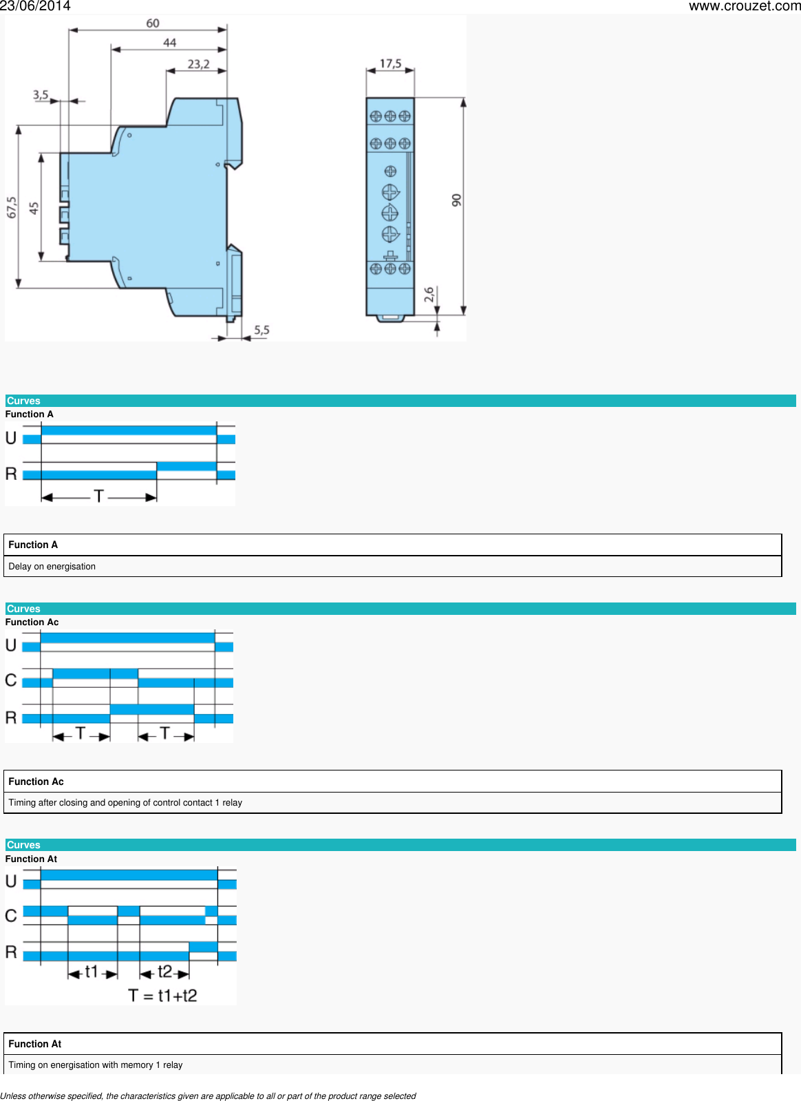 Din rail mounted timers chronos 2 17 5 mm mur4 Part Number 88827100