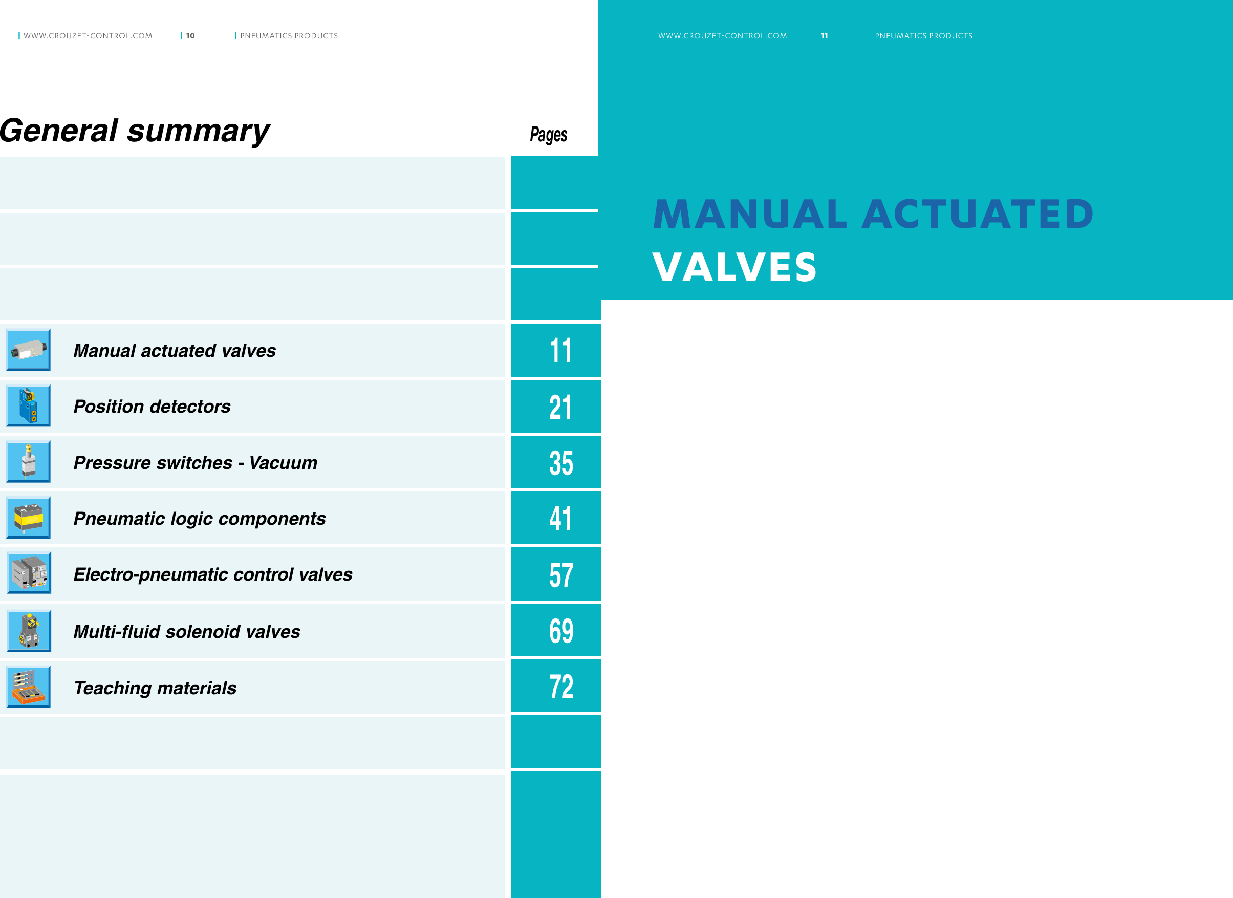 Pneumatics Products Man Machine interface components