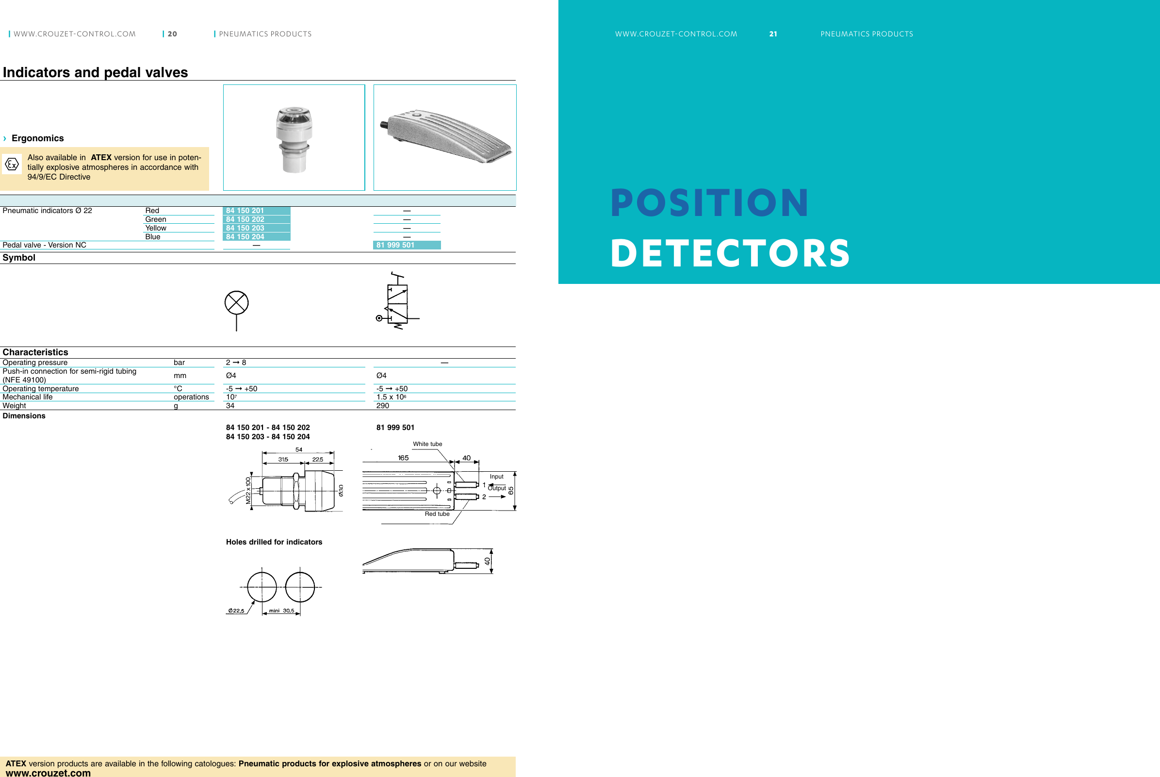 Pneumatics Products Man Machine interface components