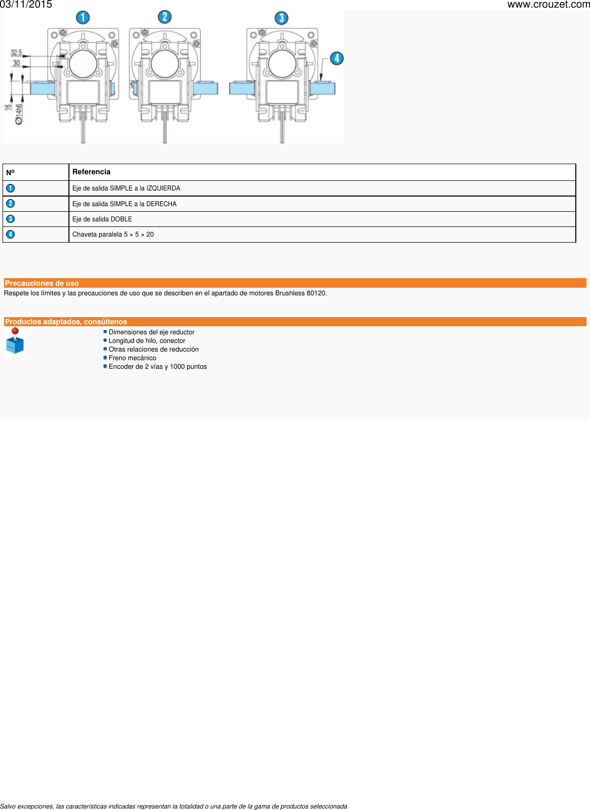 Motores brushless motorreductores de corriente continua 205 w 20 nm ...
