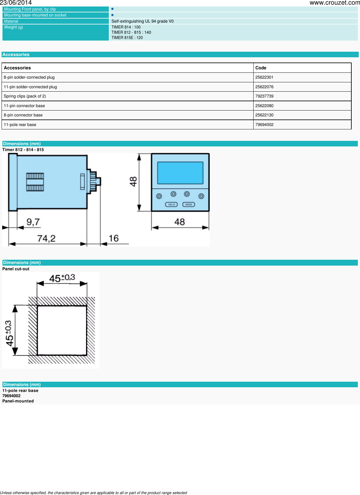 Panel mounted electronic timers digital 812 814 815 and 815e e timer ...