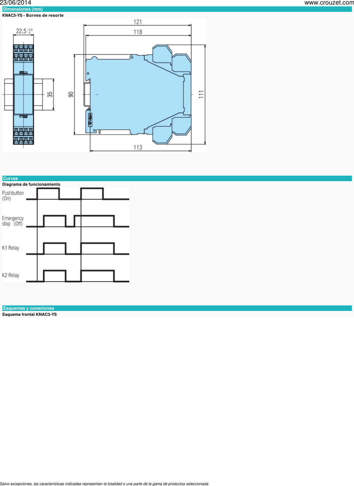 Productos de seguridad nuevo bloque logico modulo parada emergencia 1 ...