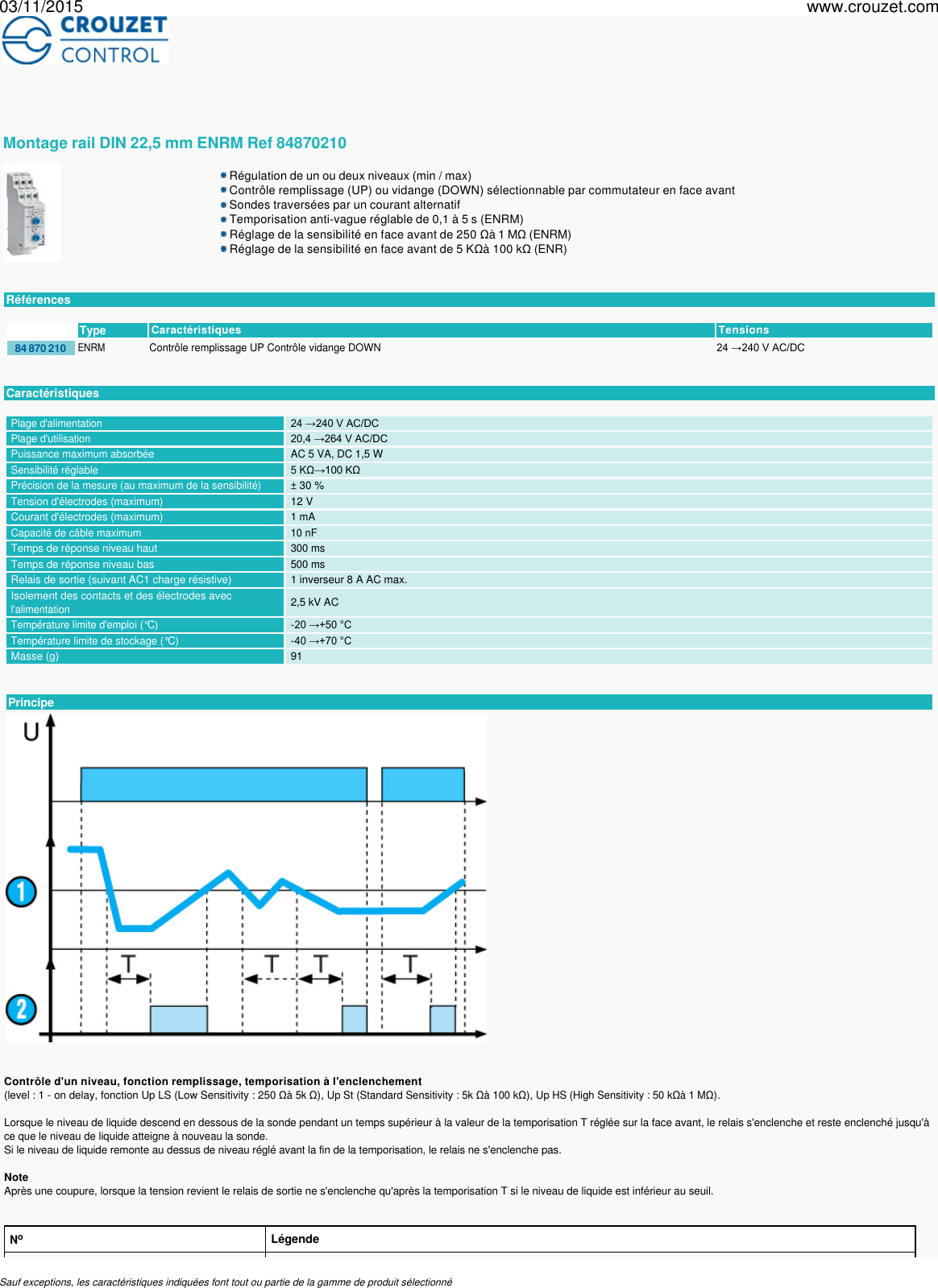 Relais de mesure et controle niveau montage rail din 22 5 mm enrm Ref ...