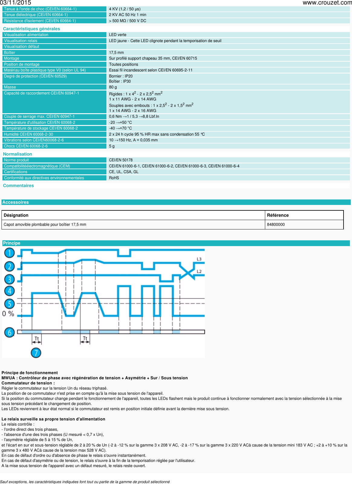 Relais de mesure et controle triphase montage rail din 17 5 mm ...
