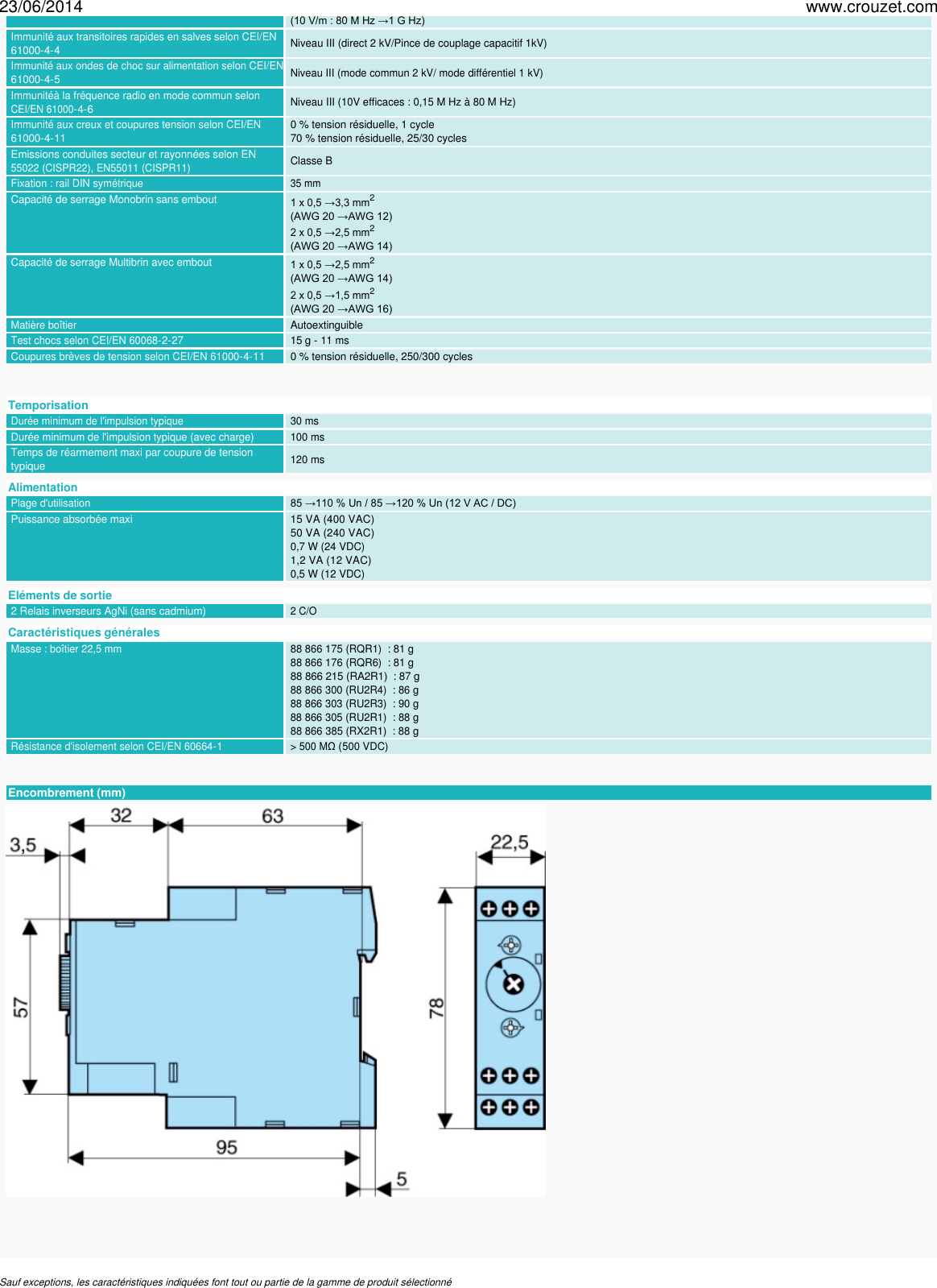 Relais temporises fond d armoire chronos 2 din 22 5 mm tk2r1 Ref 88865265