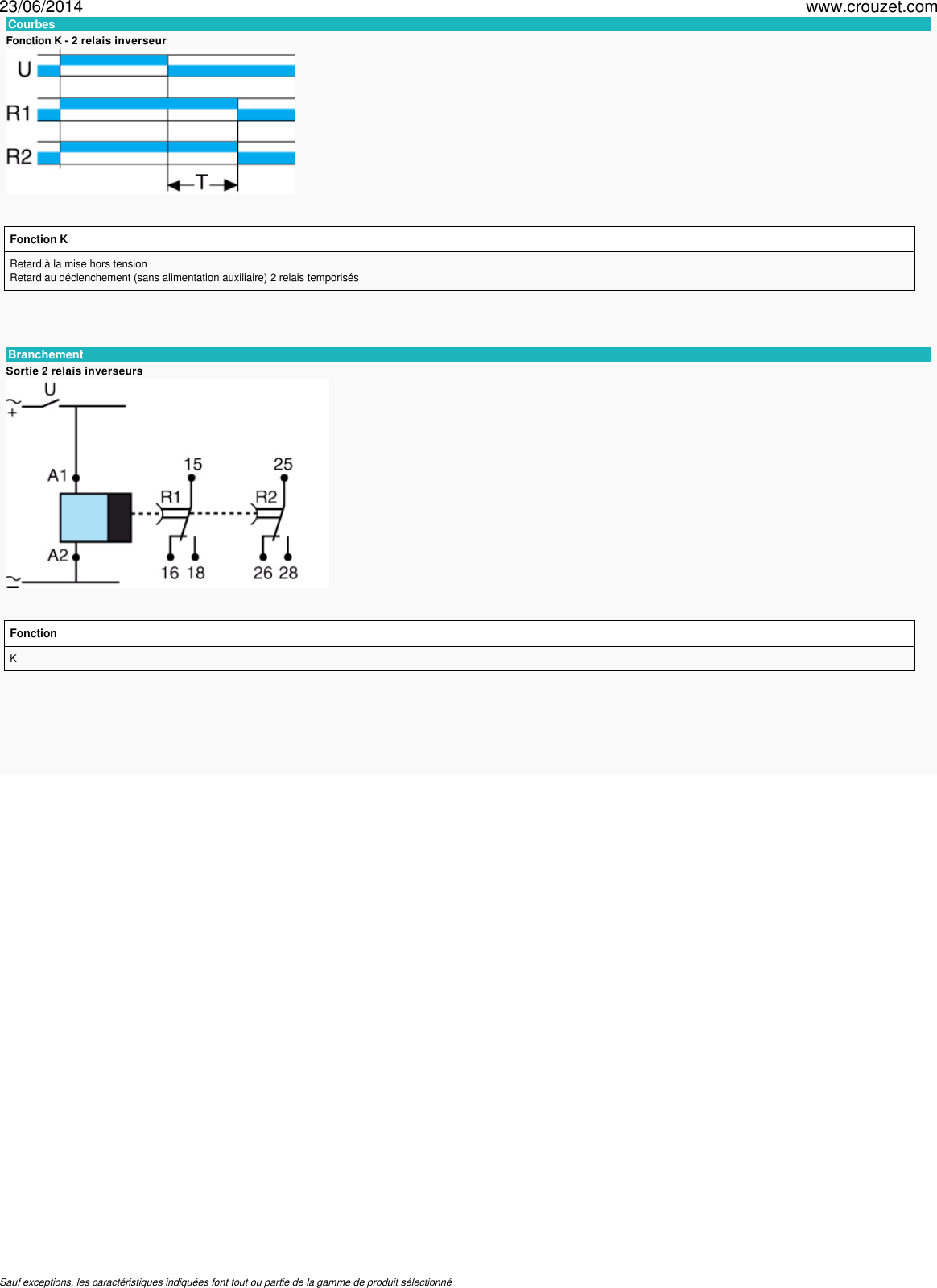 Relais temporises fond d armoire chronos 2 din 22 5 mm tk2r1 Ref 88865265