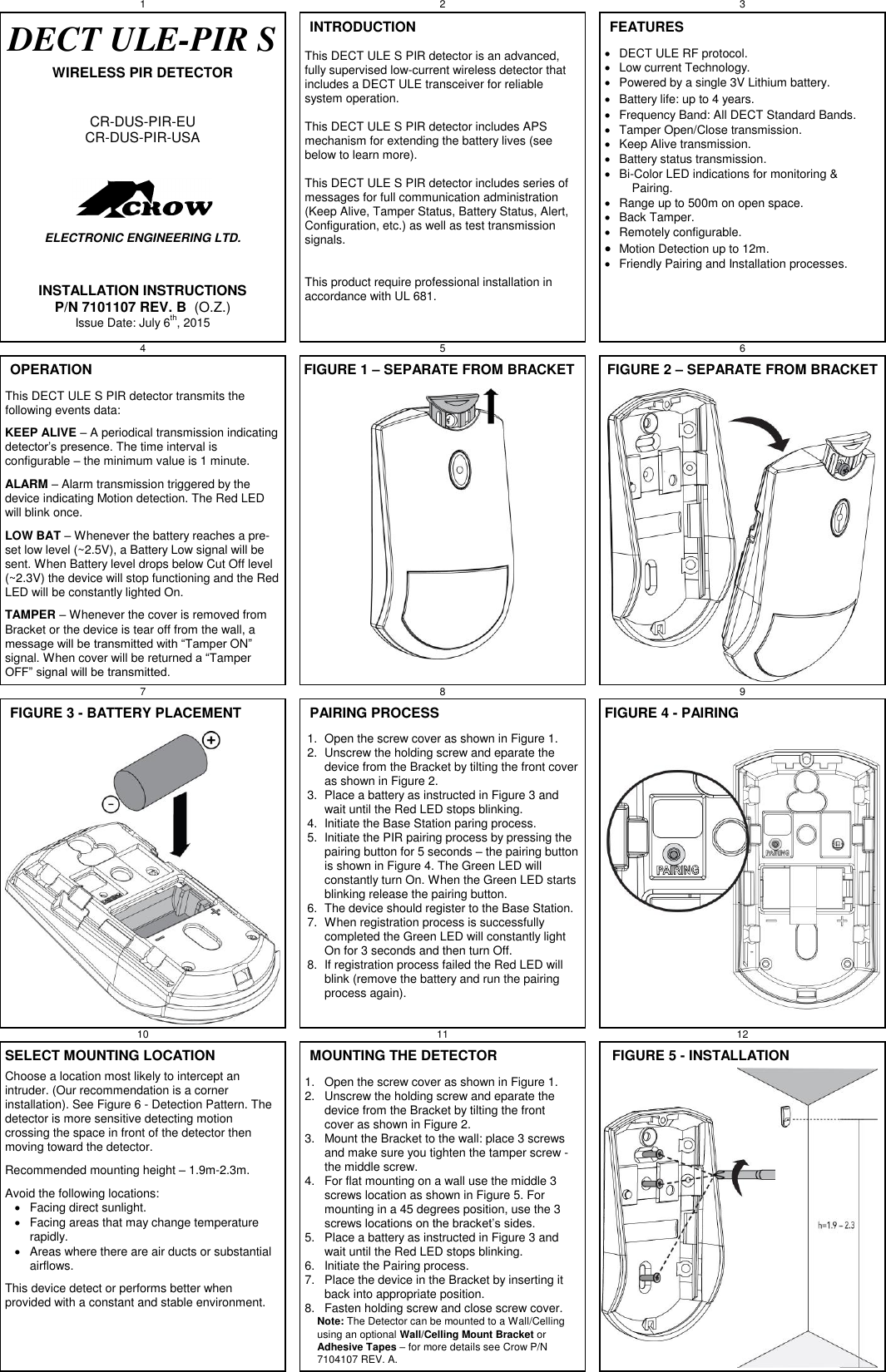 Crow Electronic Engineering CRDU DECT ULE transceiver User Manual 1