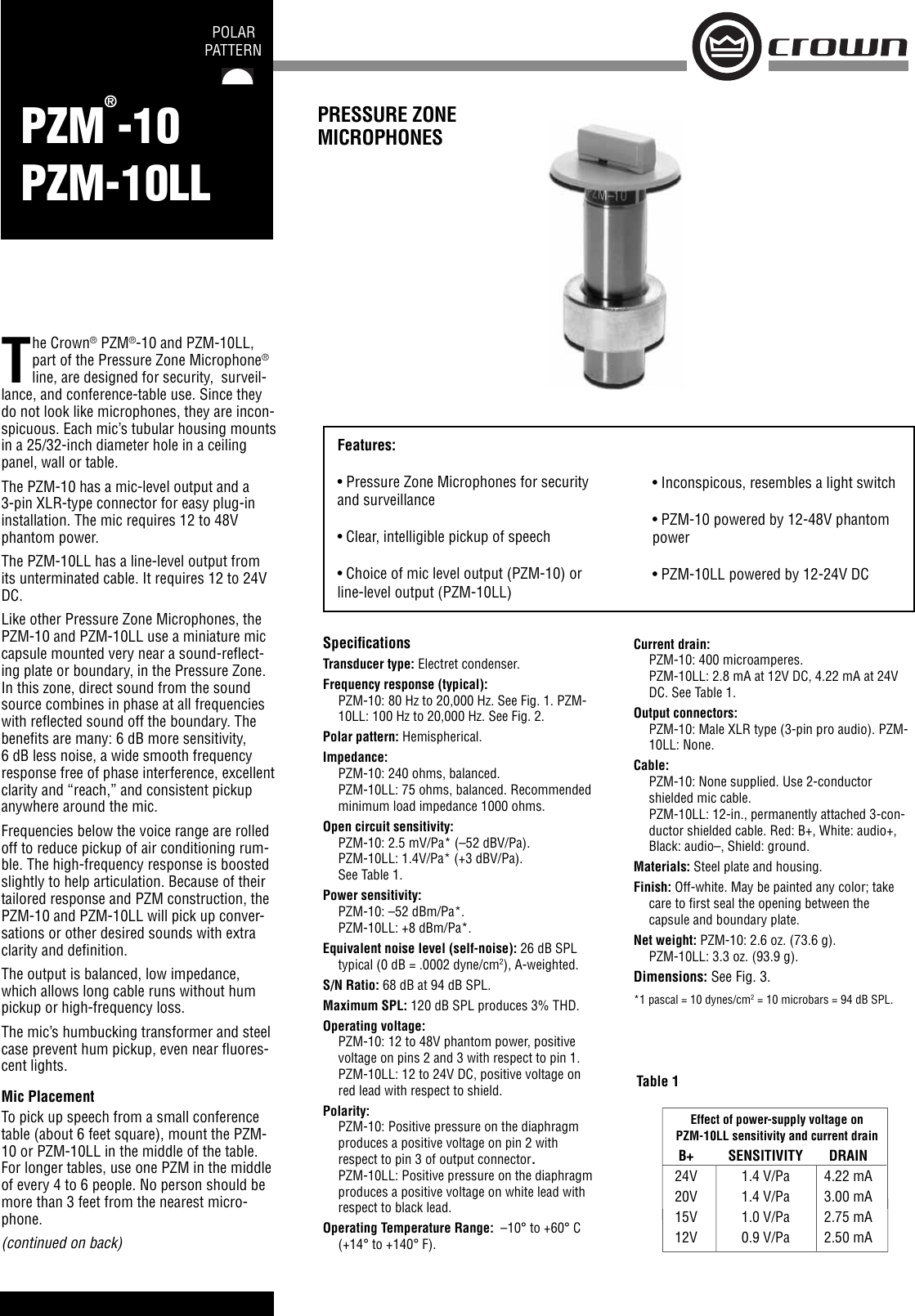 Crown Audio Polar Pattern Pzm 10 Users Manual