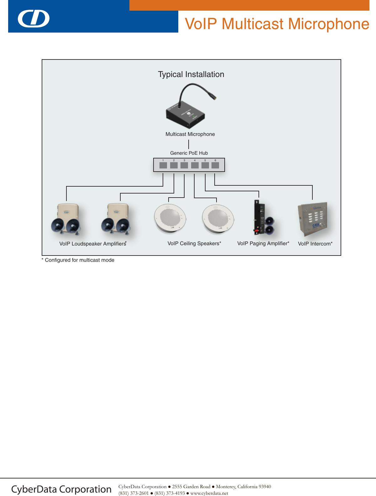 Cyberdata Voip Multicast Microphone Users Manual 011007_930228A_Multicast_Microphone_small
