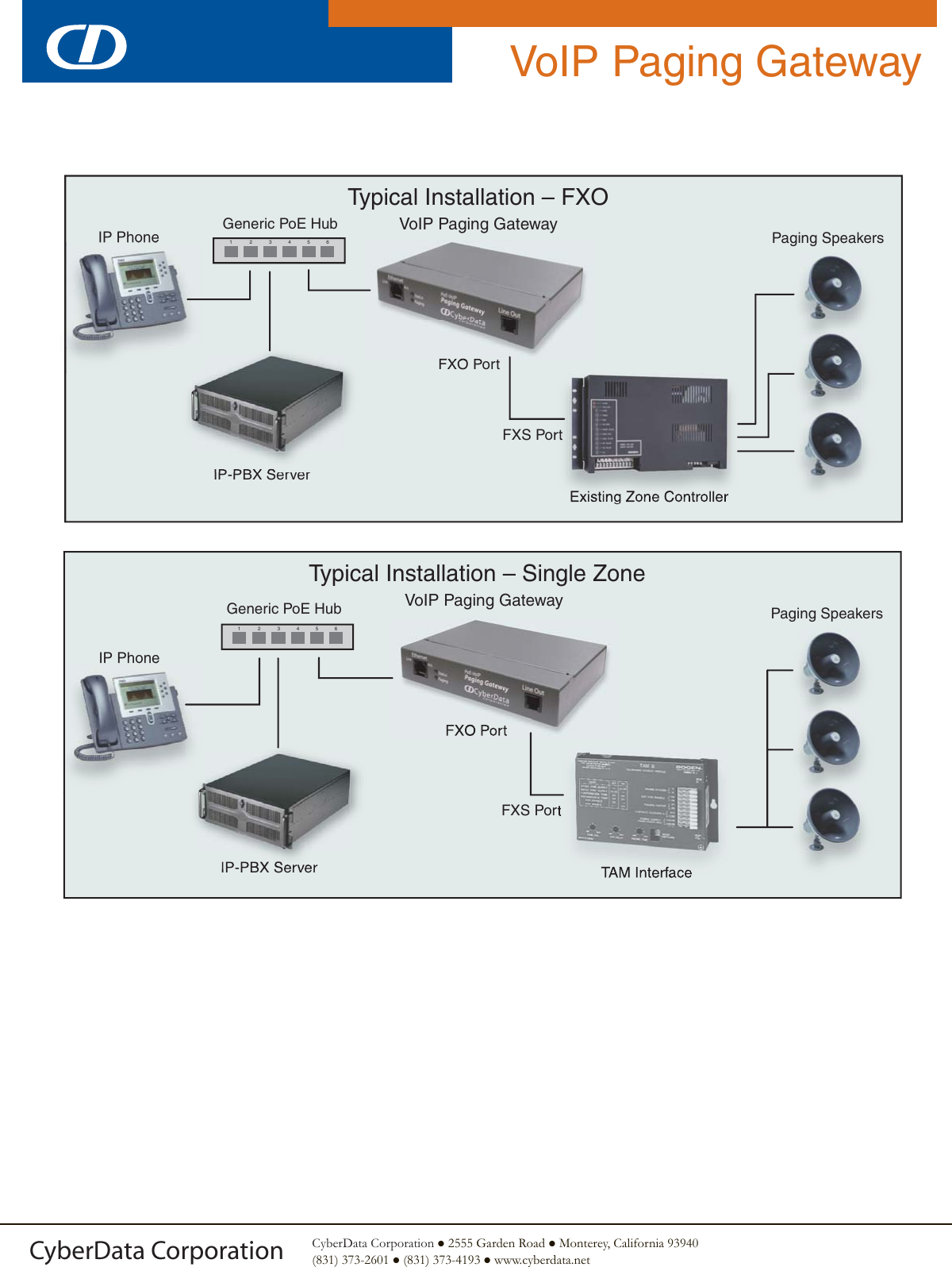 Cyberdata Voip Paging Gateway Users Manual 010846A_930149C_VoIP_Paging_Gateway_PoE_SIP